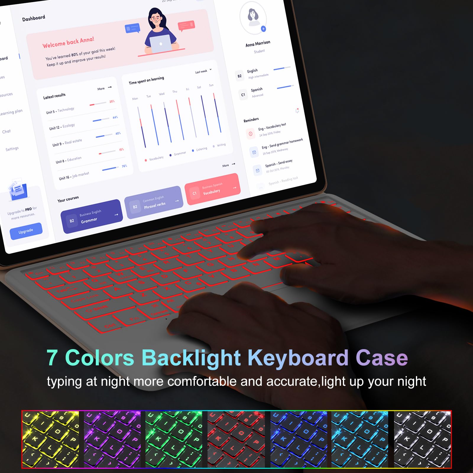 Snapklik.com : Samsung Galaxy Tab S8 Plus/S7 FE/S7 Plus Keyboard Case ...