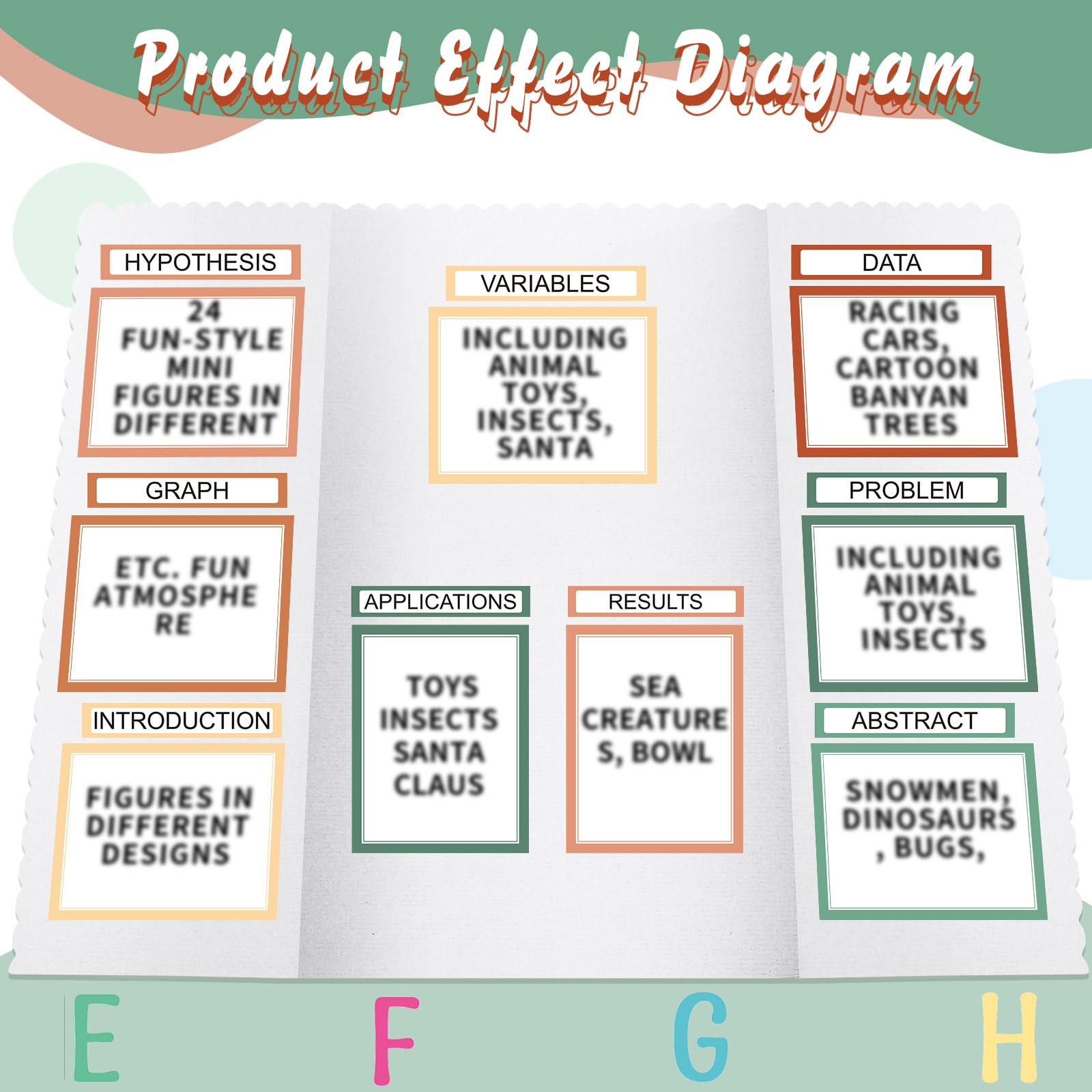 Snapklik.com : PerKoop 36 Sheets Science Fair Board Poster Boards ...