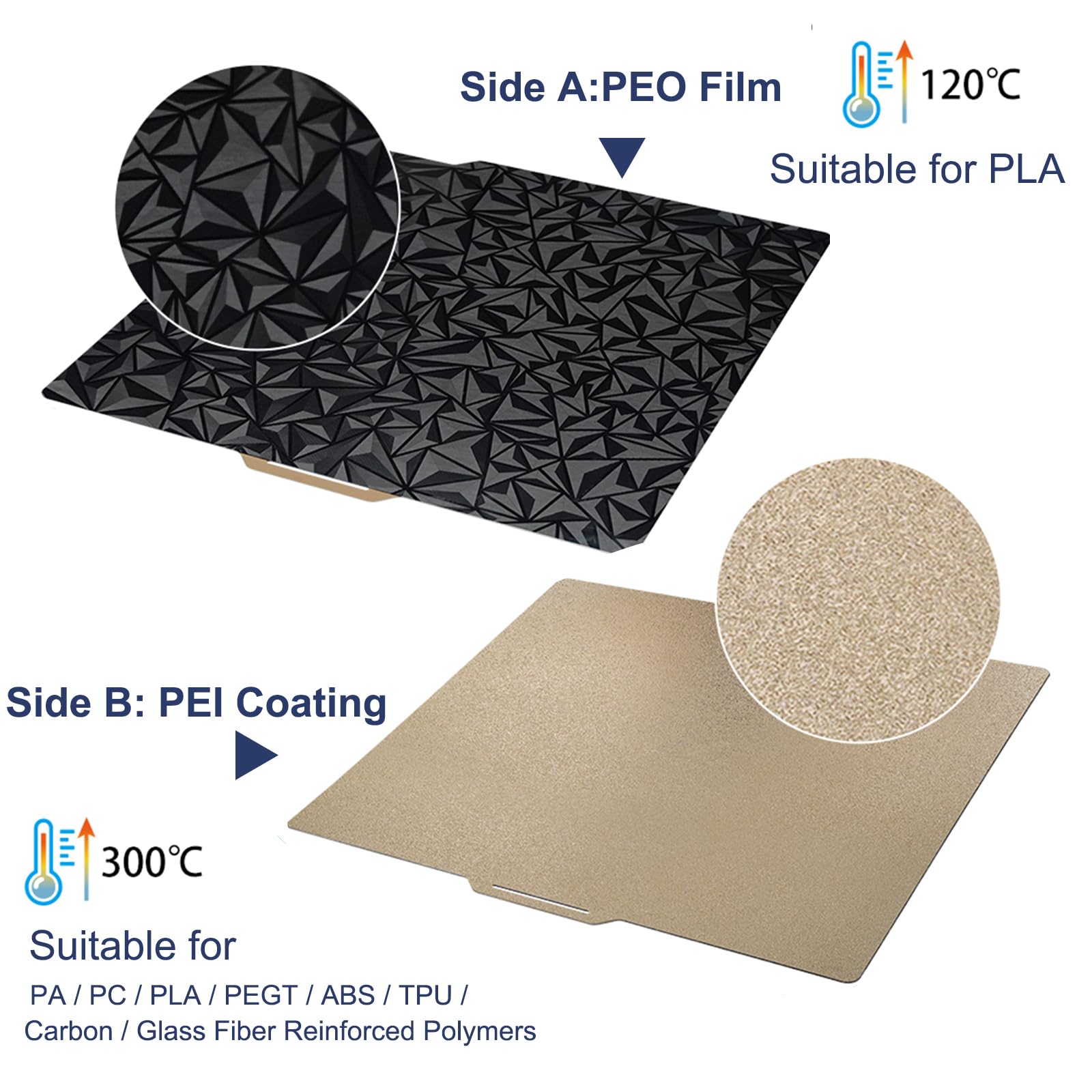 Snapklik.com : UNIXYZ PEO And PEI Build Plate For Bambu Lab X1E X1 X1 ...