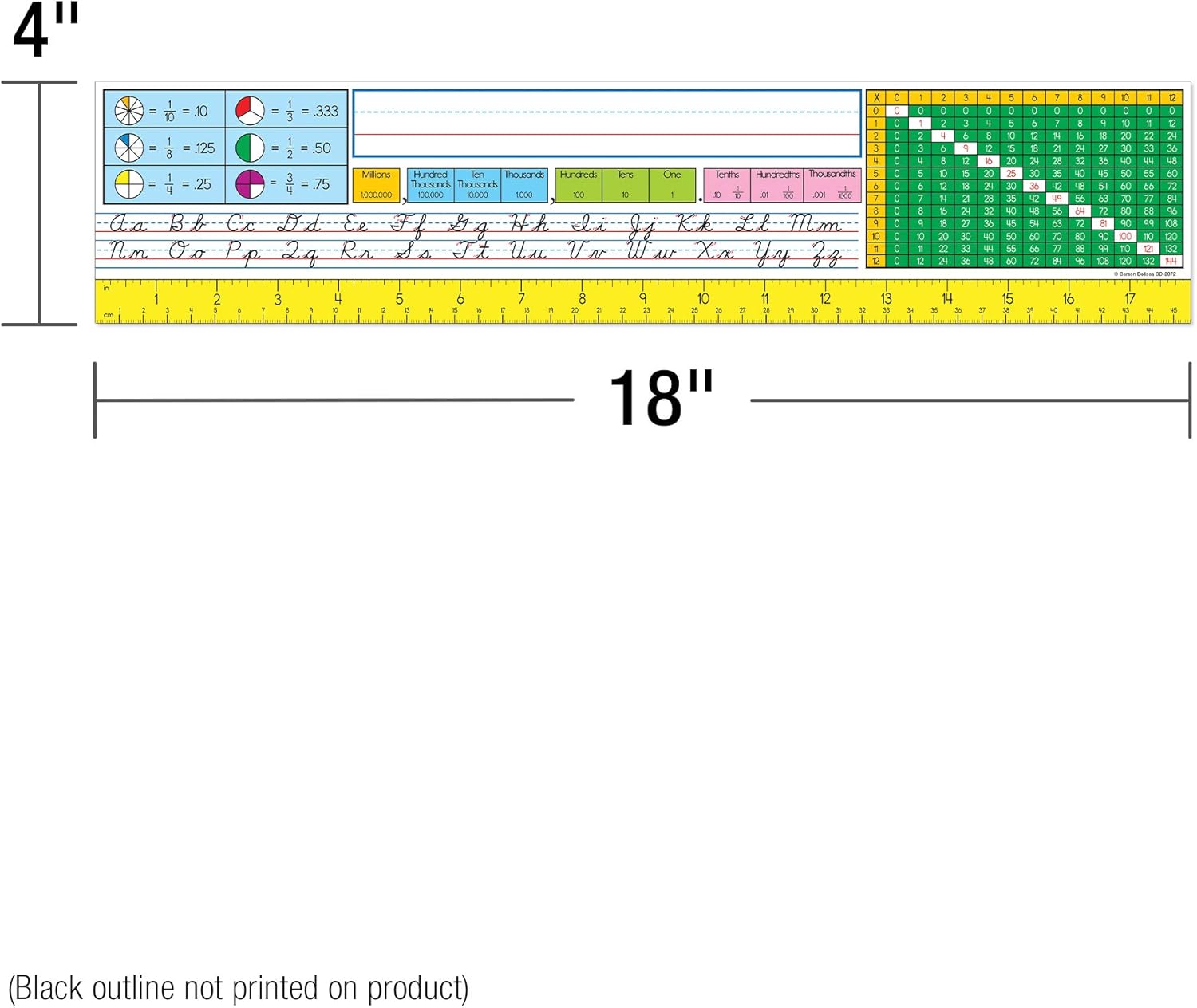 Carson Dellosa Cursive Desk Name Tags with Alphabet Philippines | Ubuy