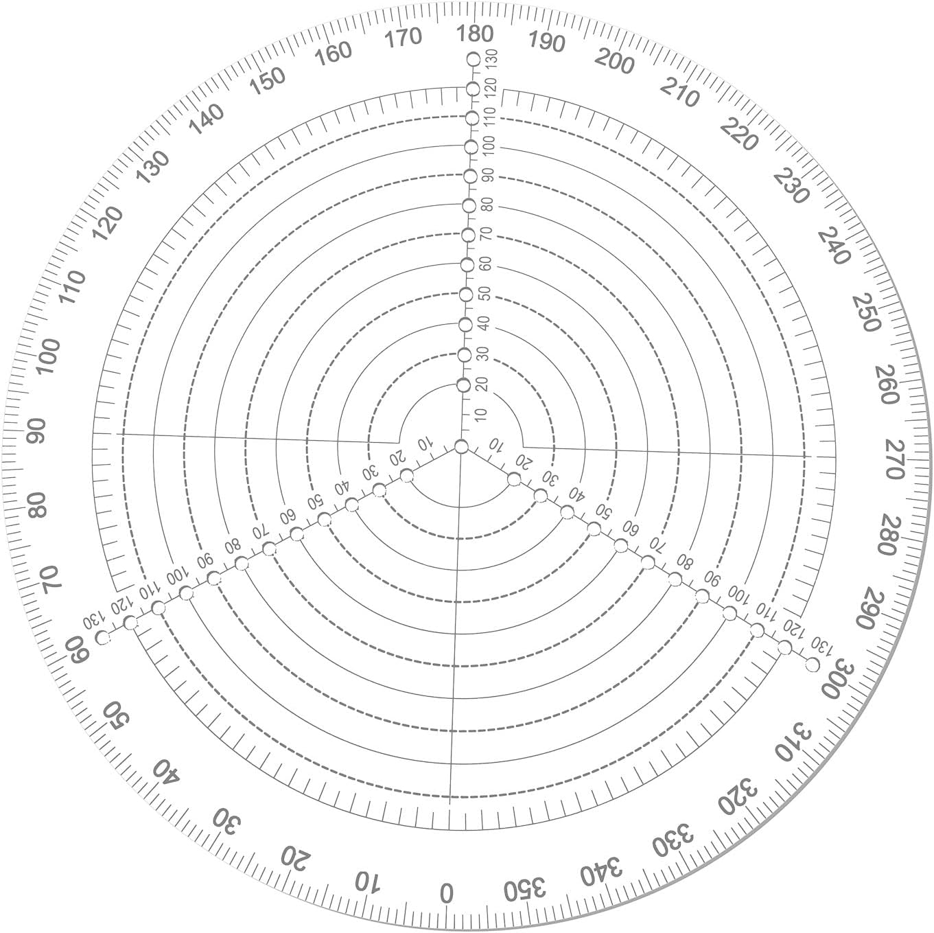 Yeaqee 2 Pcs 300 mm 12 Inch Round Center Finder Compass Clear Acrylic ...