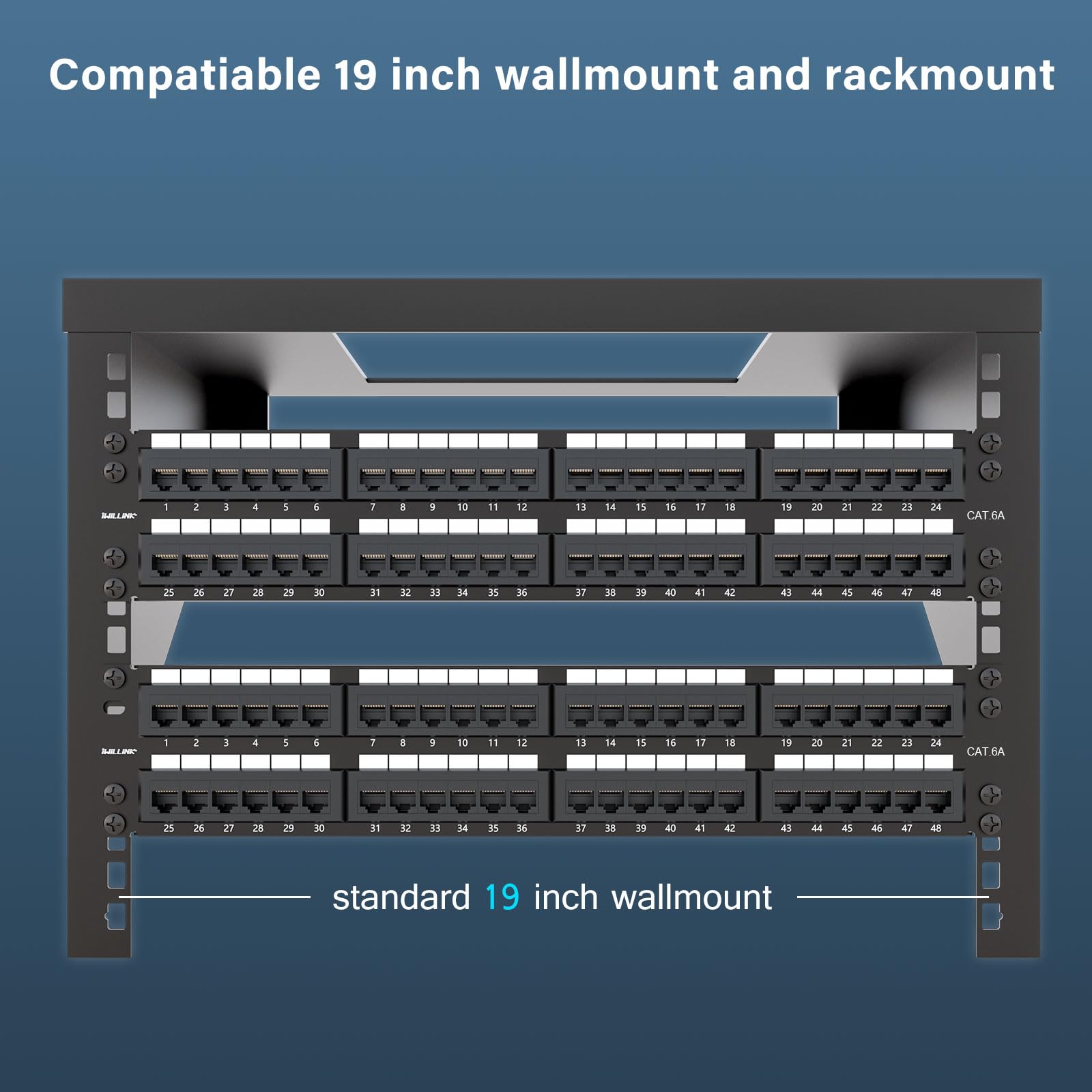 Rj45 Coupler CableGeeker Cat6 Patch Panel 48 Port - 2U Rackmount With ...
