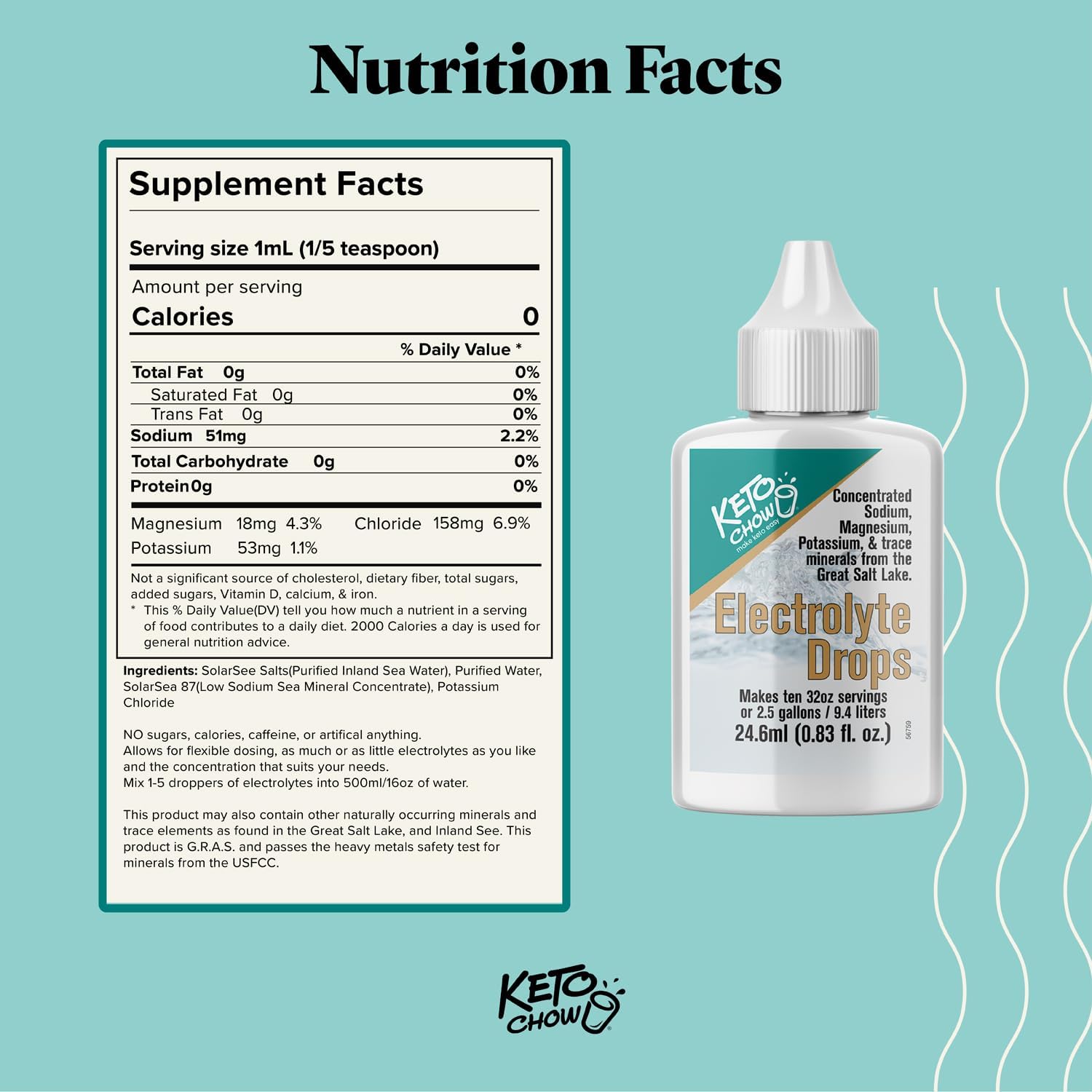 Keto Chow Electrolyte Hydration Drops for Keto Diets Australia | Ubuy