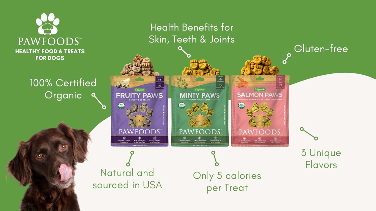 PawFoods Golosinas Minty Paws Refresca el aliento de los perros y ...