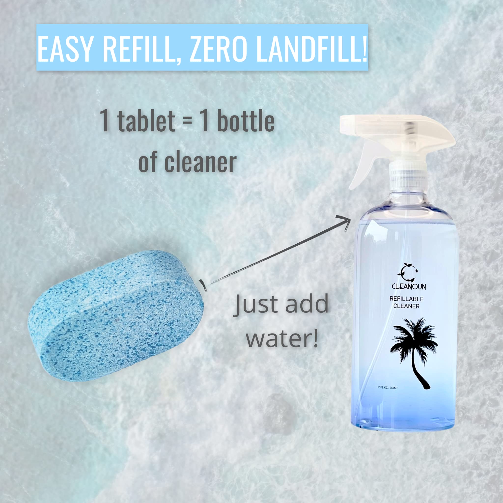 CLEANOUN All Purpose Cleaner Refills - Floor Cleaner (10 PACK) Natural ...