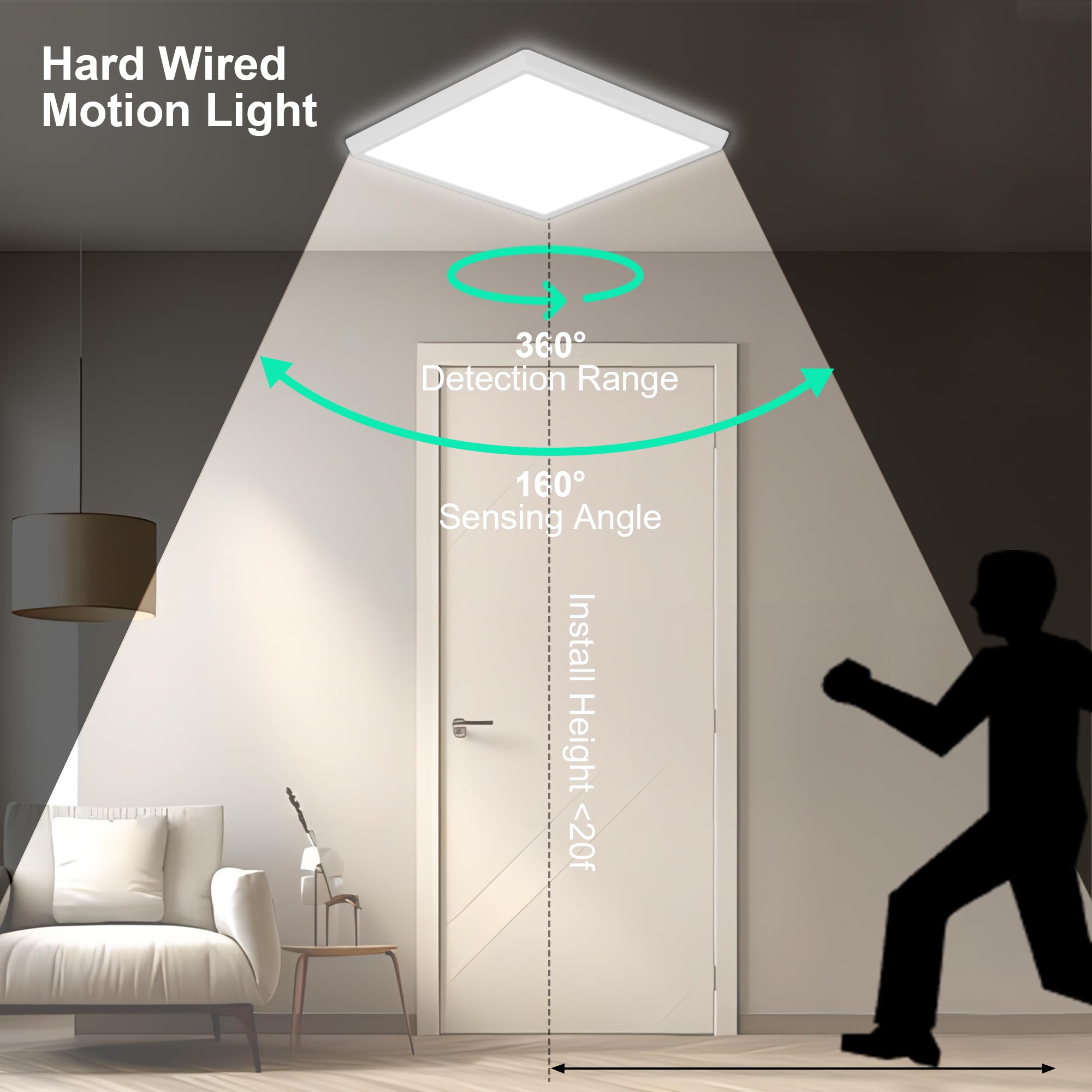 Square Shaped Ceiling Mount Motion Sensors