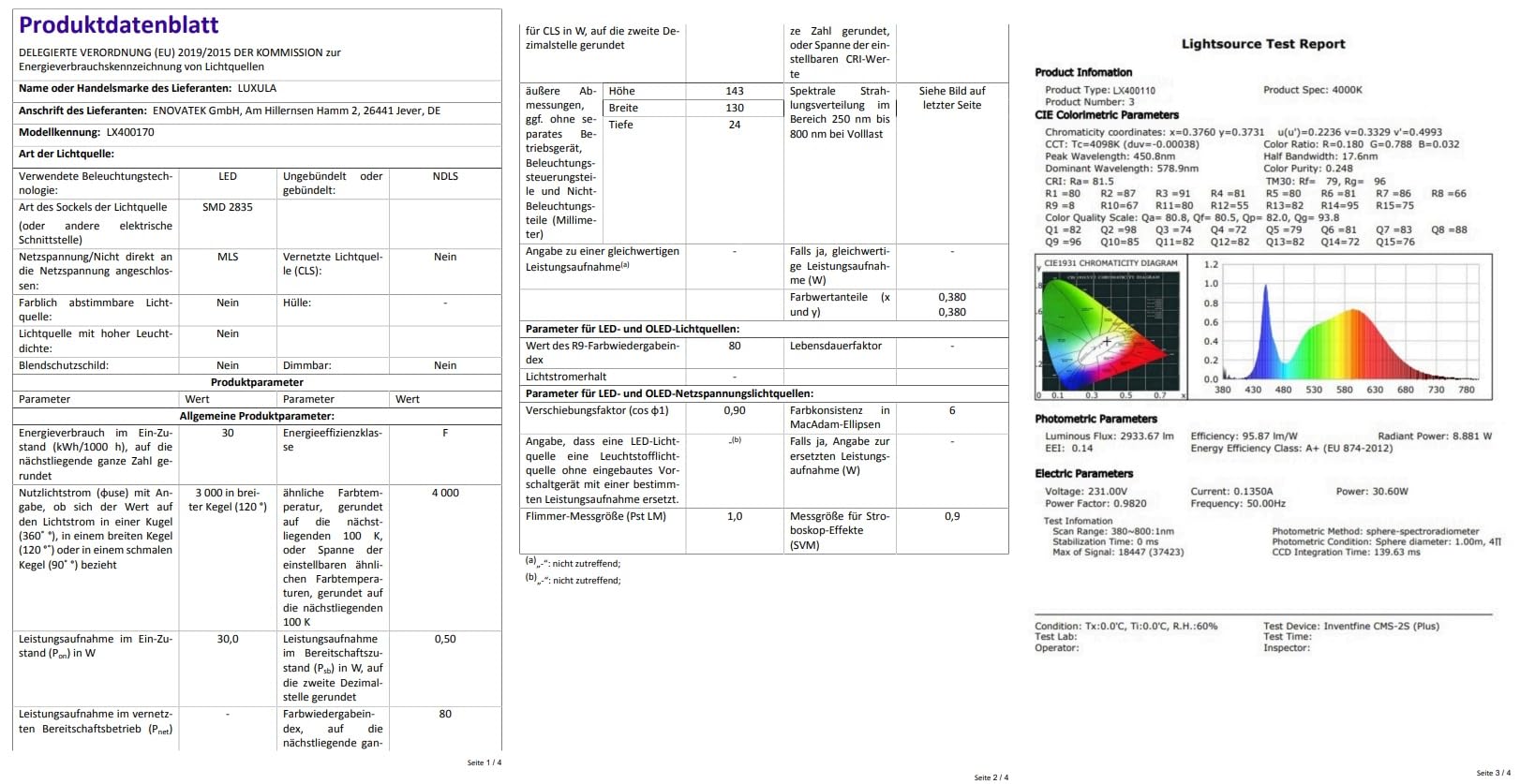 LUXULA LED Baustrahler mit Teleskop-Stativ und Schalter - 2x 30W Fluter ...