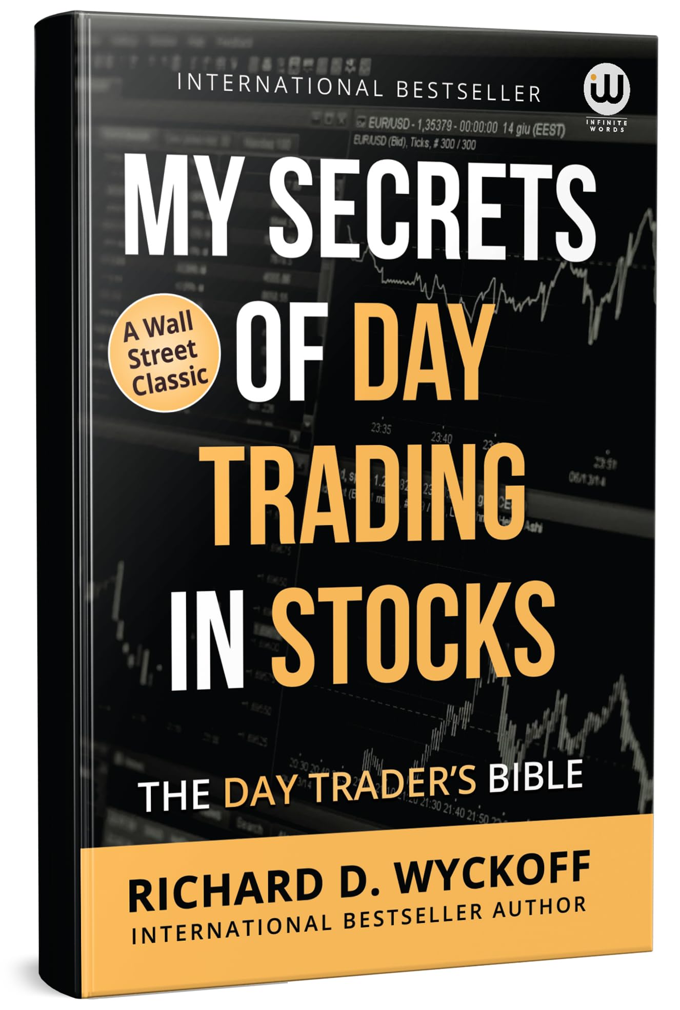 My Secrets Of Day Trading In Stocks | Richard D. Wyckoff | English ...