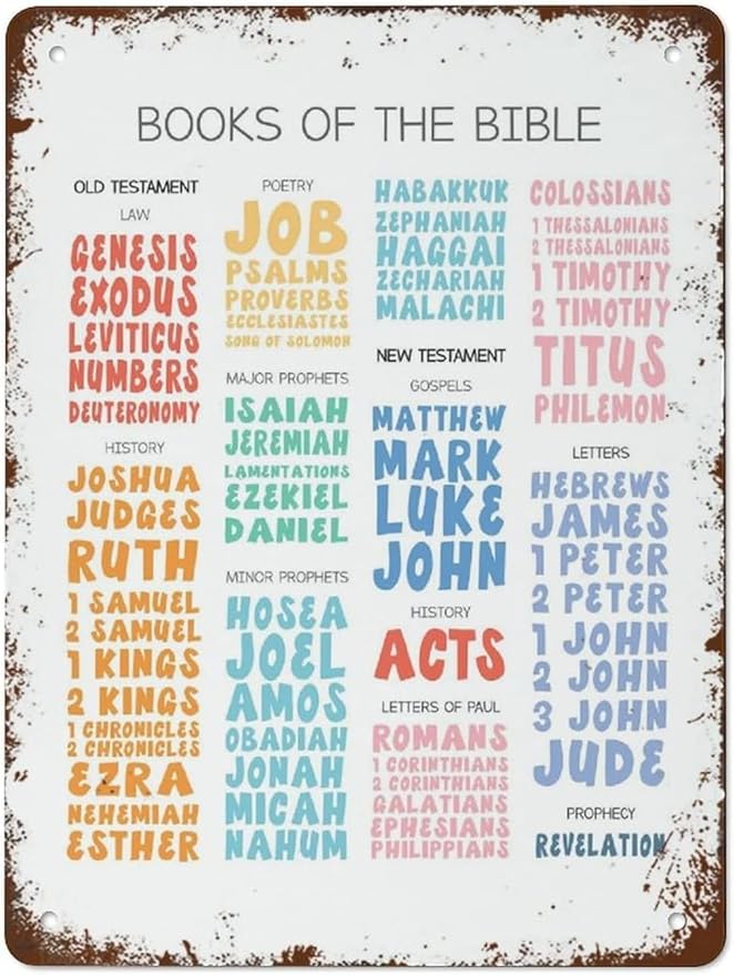 Amazon.com: Cosrkee Books Of The Bible Kids Scripture Posters Church ...