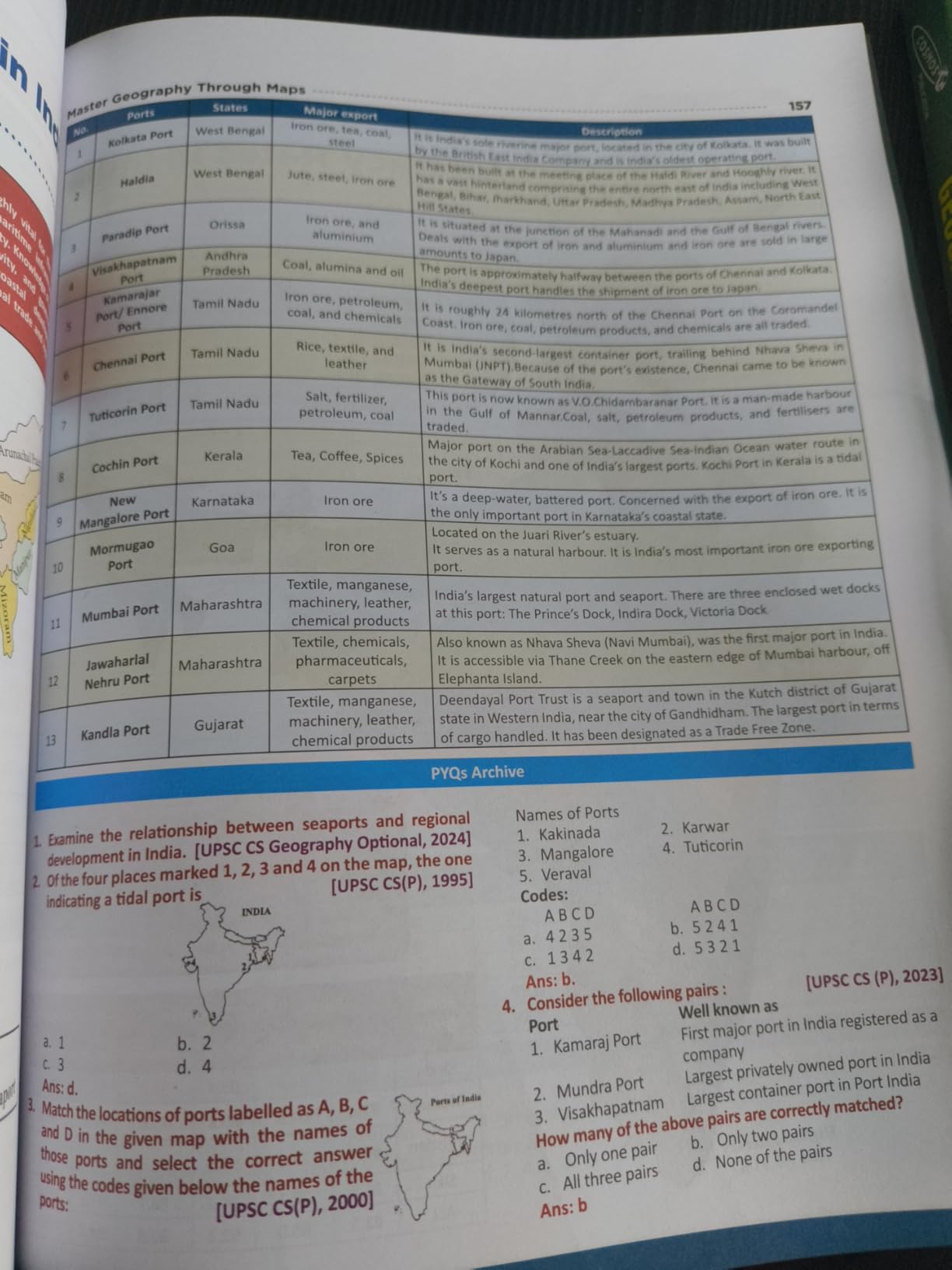 Buy Disha Master Geography through Maps for UPSC & State PSC Civil ...