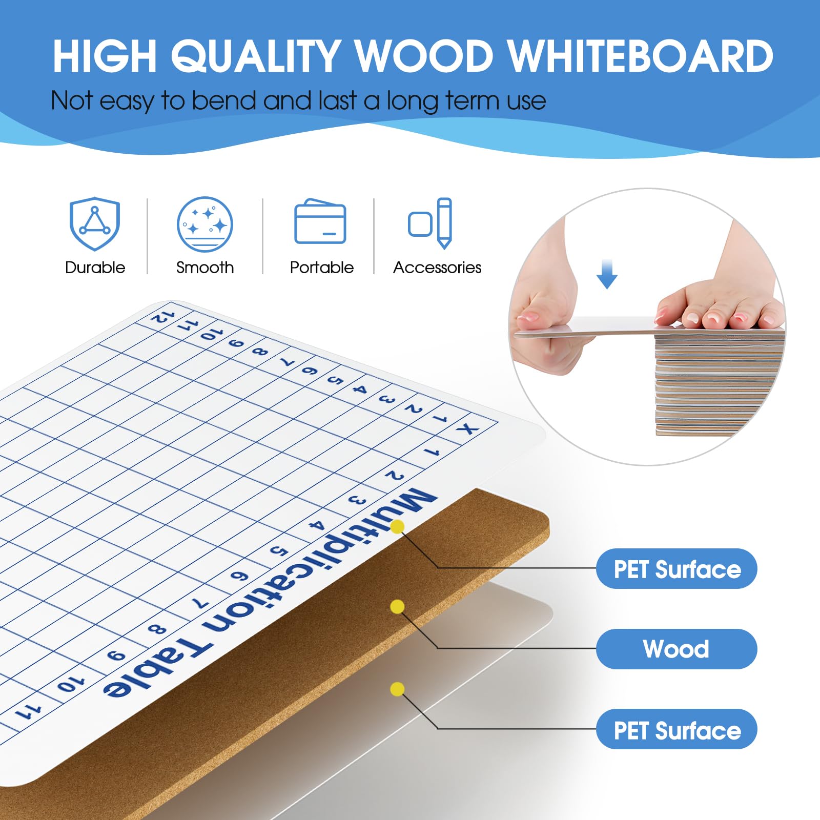 Snapklik.com : Double Sided Multiplication Chart Whiteboard, 9 X 12 Dry ...