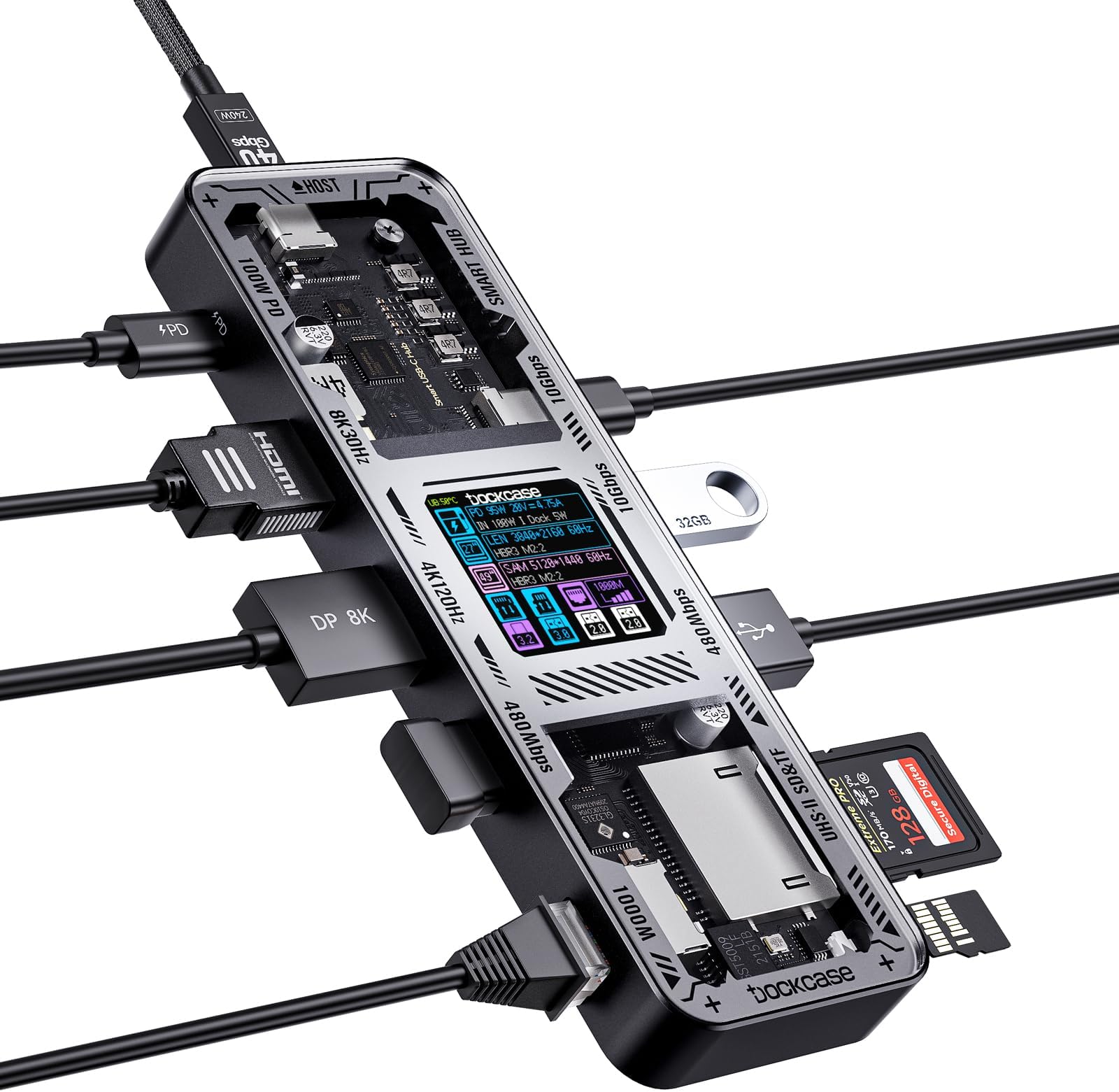 Amazon.com: DOCKCASE Explorer Edition USB C Hub (10-in-1) with 4K@60Hz ...