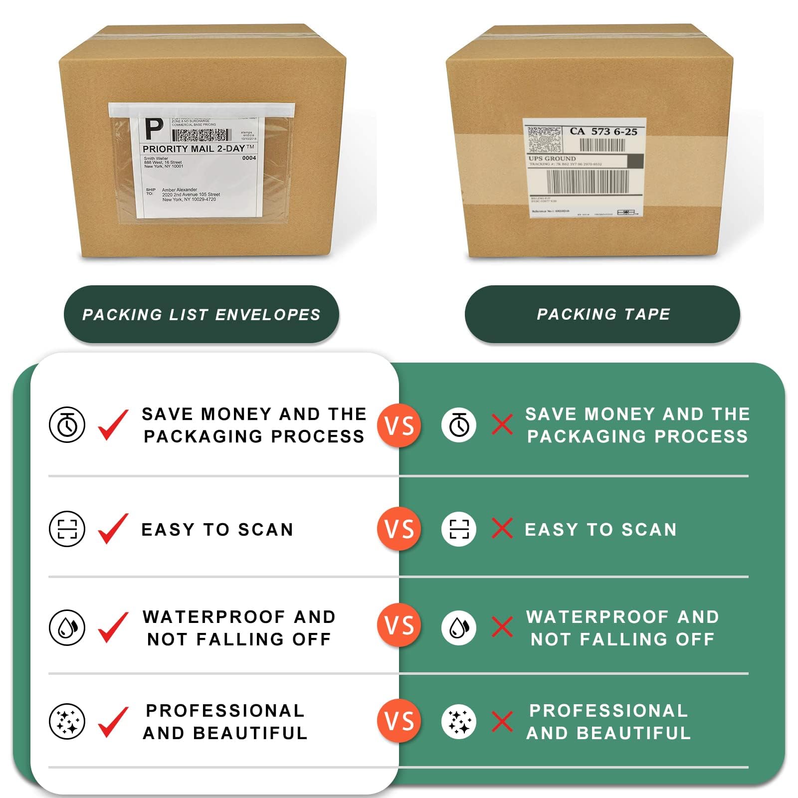 Shipping Label Pouch 100 Pack 6x9 Es - Adhesive Packing List Envelopes ...
