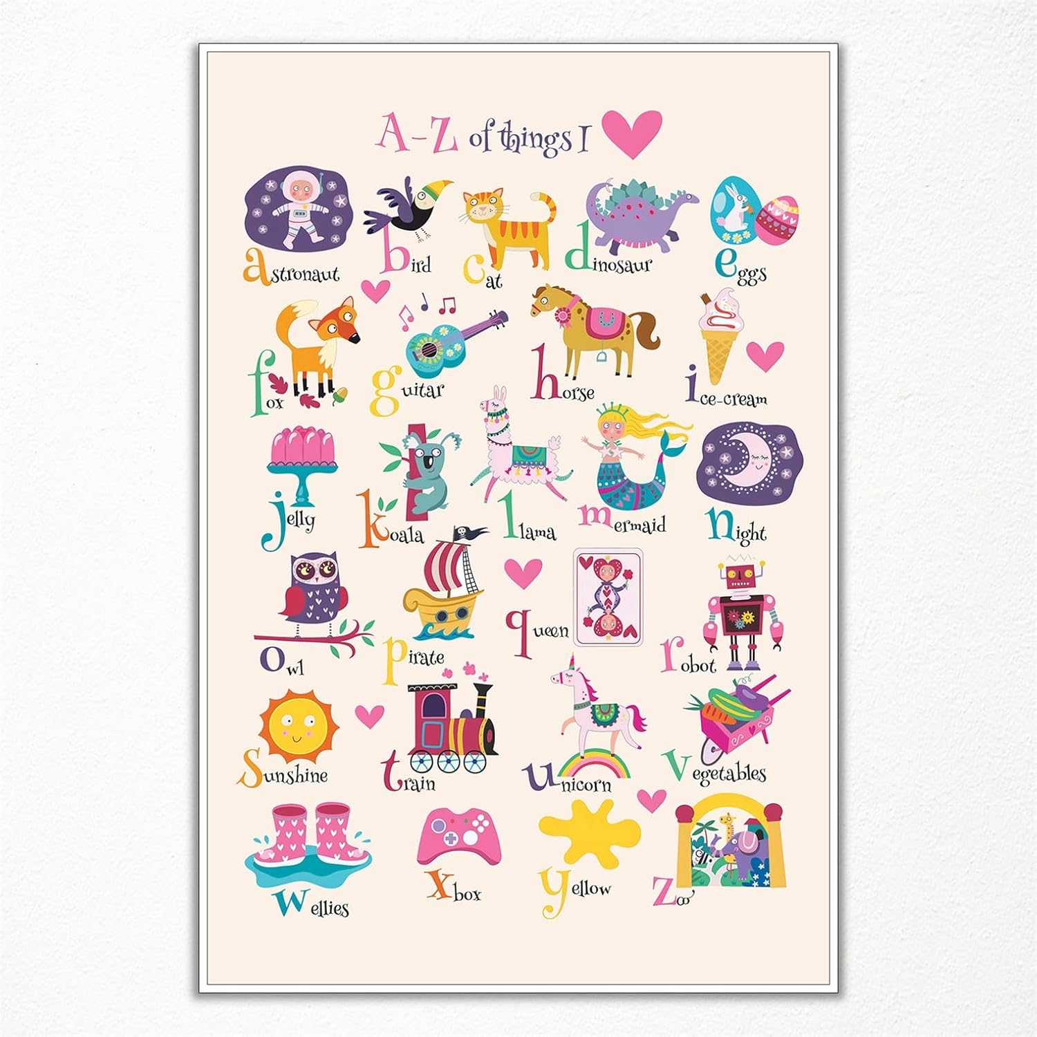 Amazon.com: Animal Alphabet Poster, Abc Animal Poster for Toddlers ...
