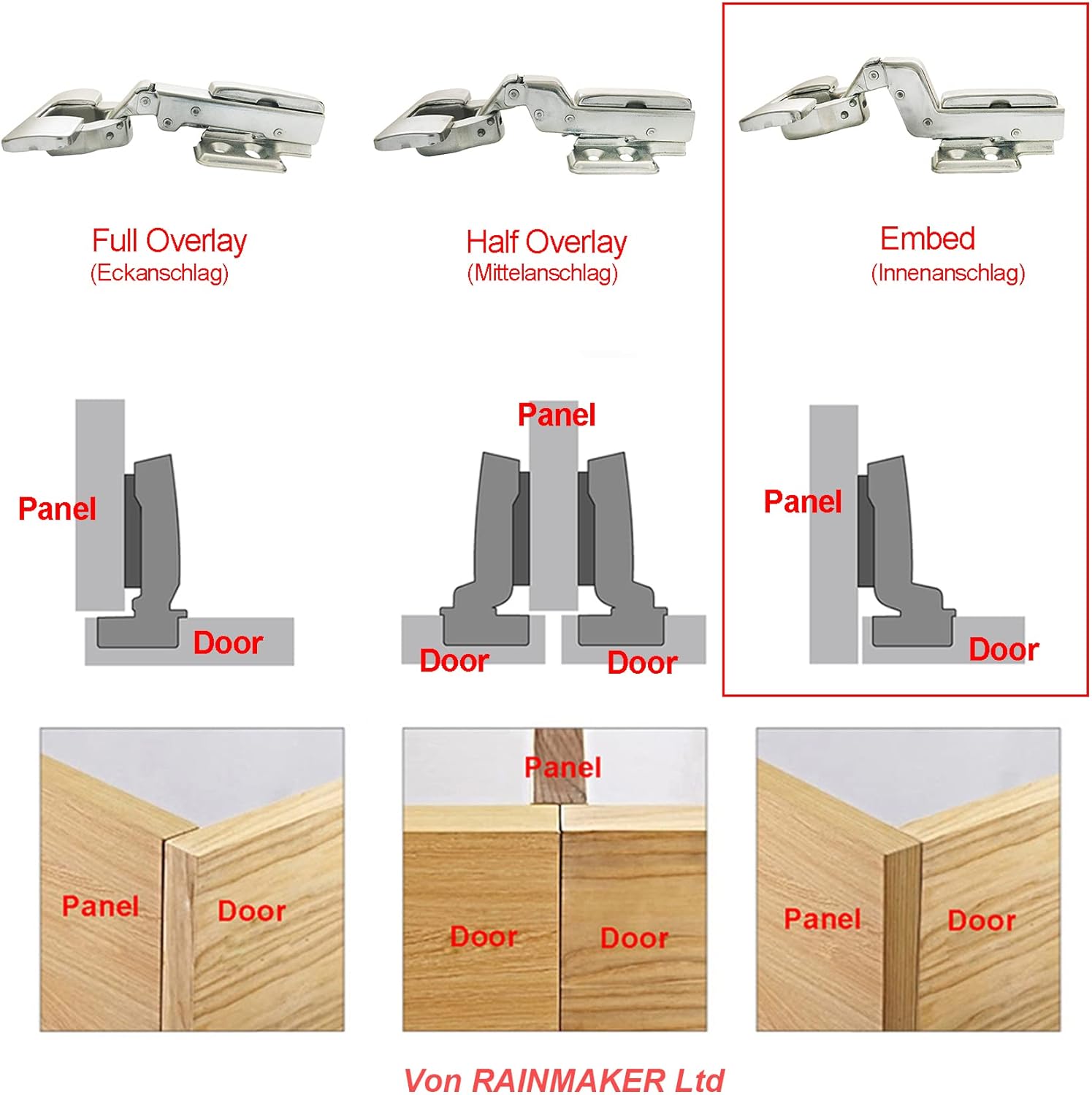 LOOTICH 105 Degree Fixed-On Inset Hinges for Kitchen Cabinet Cupboard ...