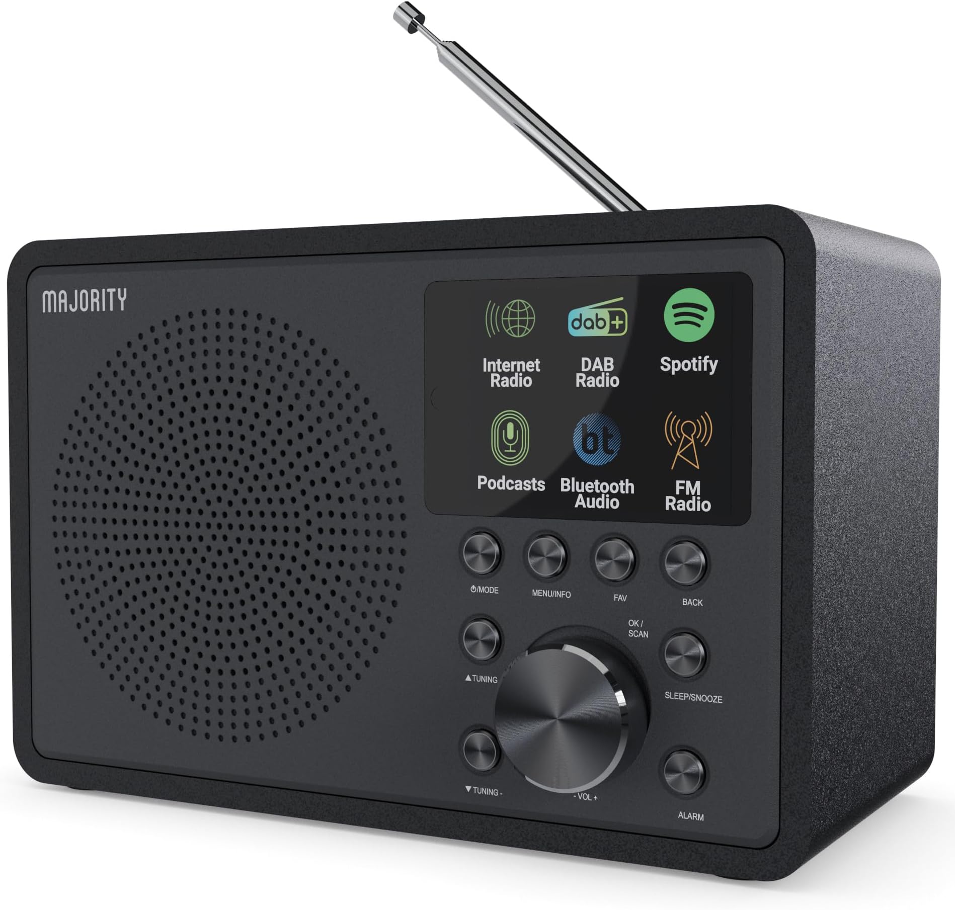 Radio Internet avec Bluetooth | Radio Dab Plus avec FM | Radio ...