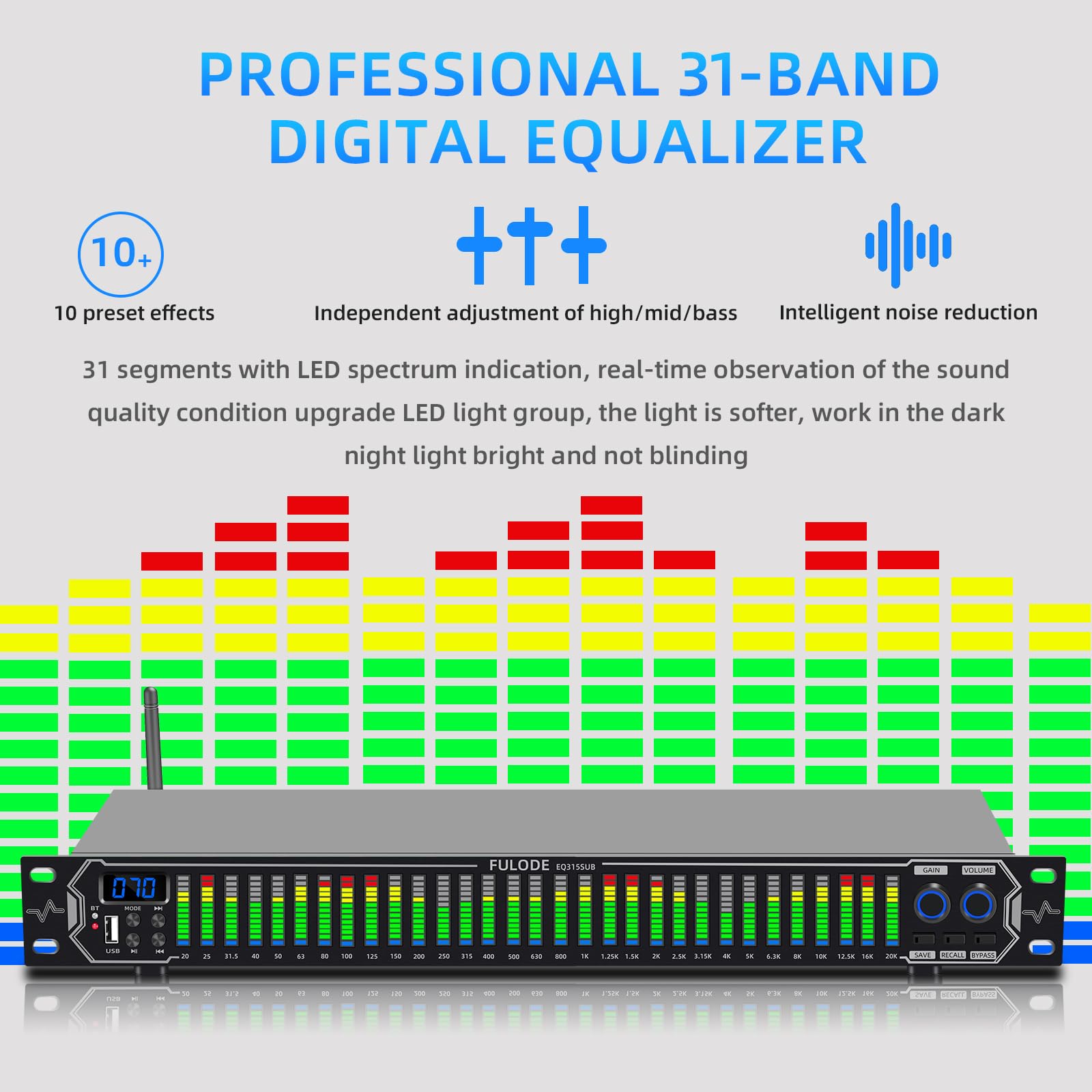 Snapklik.com : Home Audio Equalizer, Professional 31-Band Digital ...