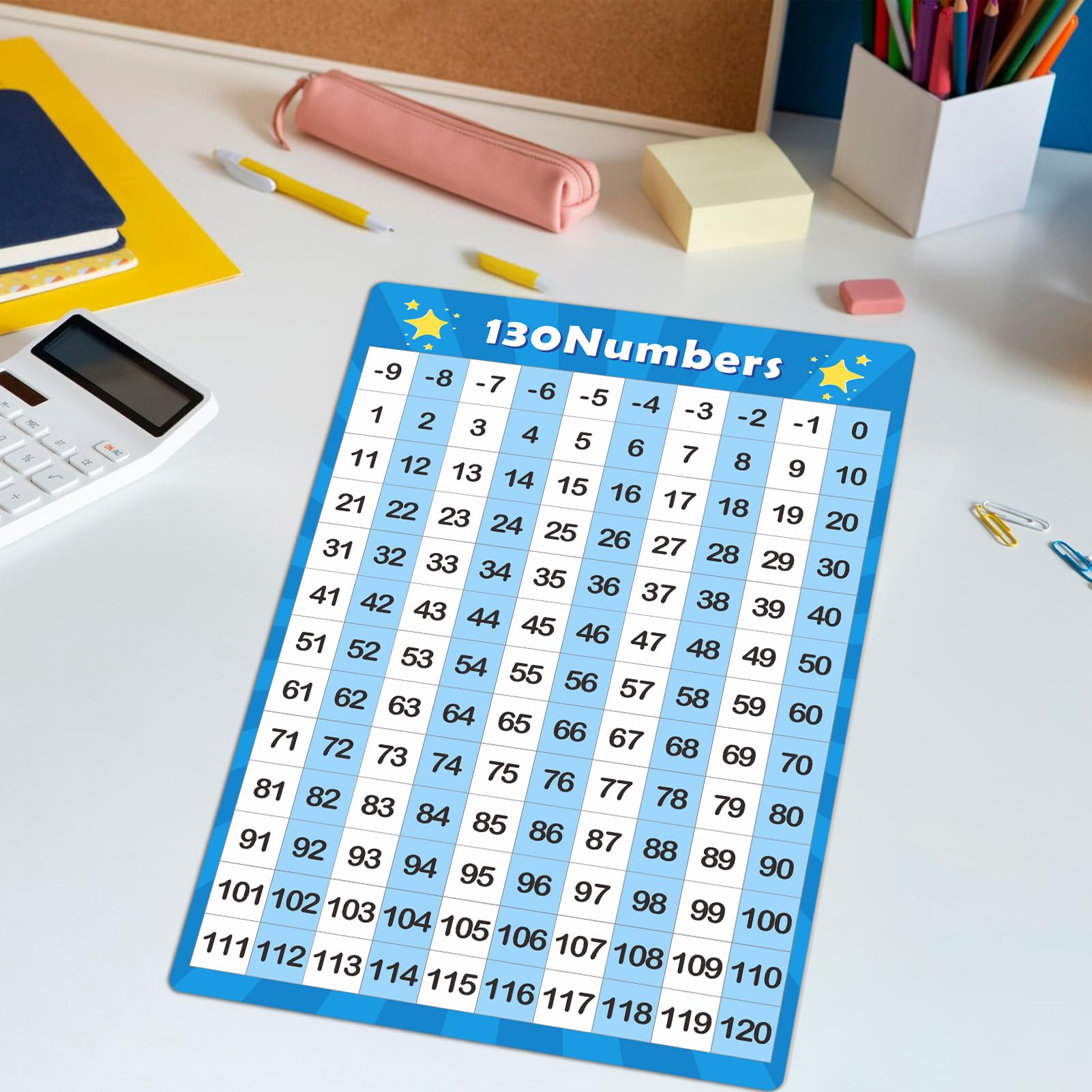 Snapklik.com : Dry Erase Number Line Whiteboard, 9" X 12" Double-Sided ...