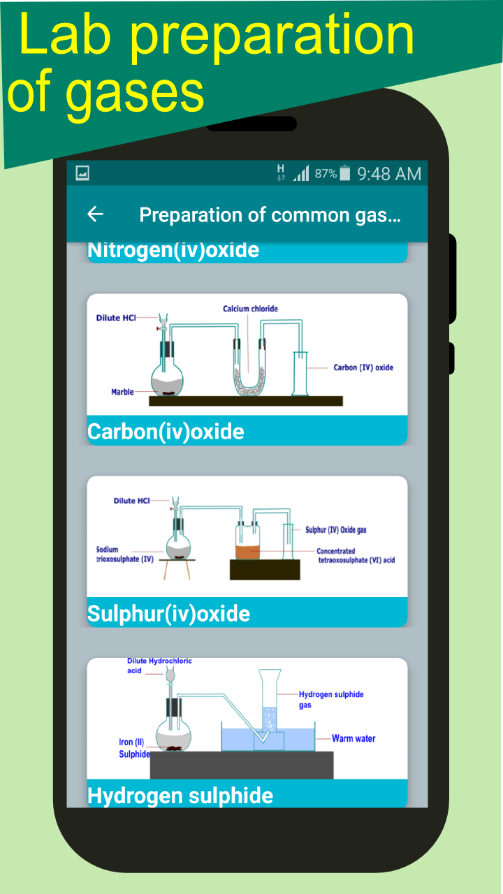 Pocket Chemistry 2019-Periodic Table - App on Amazon Appstore