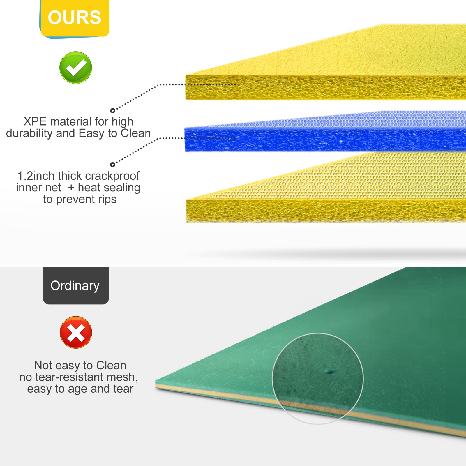 Floating Water Mat, Warmounts 9x6 FT/13x5 FT XPE Foam Water Mat 3 Layer ...