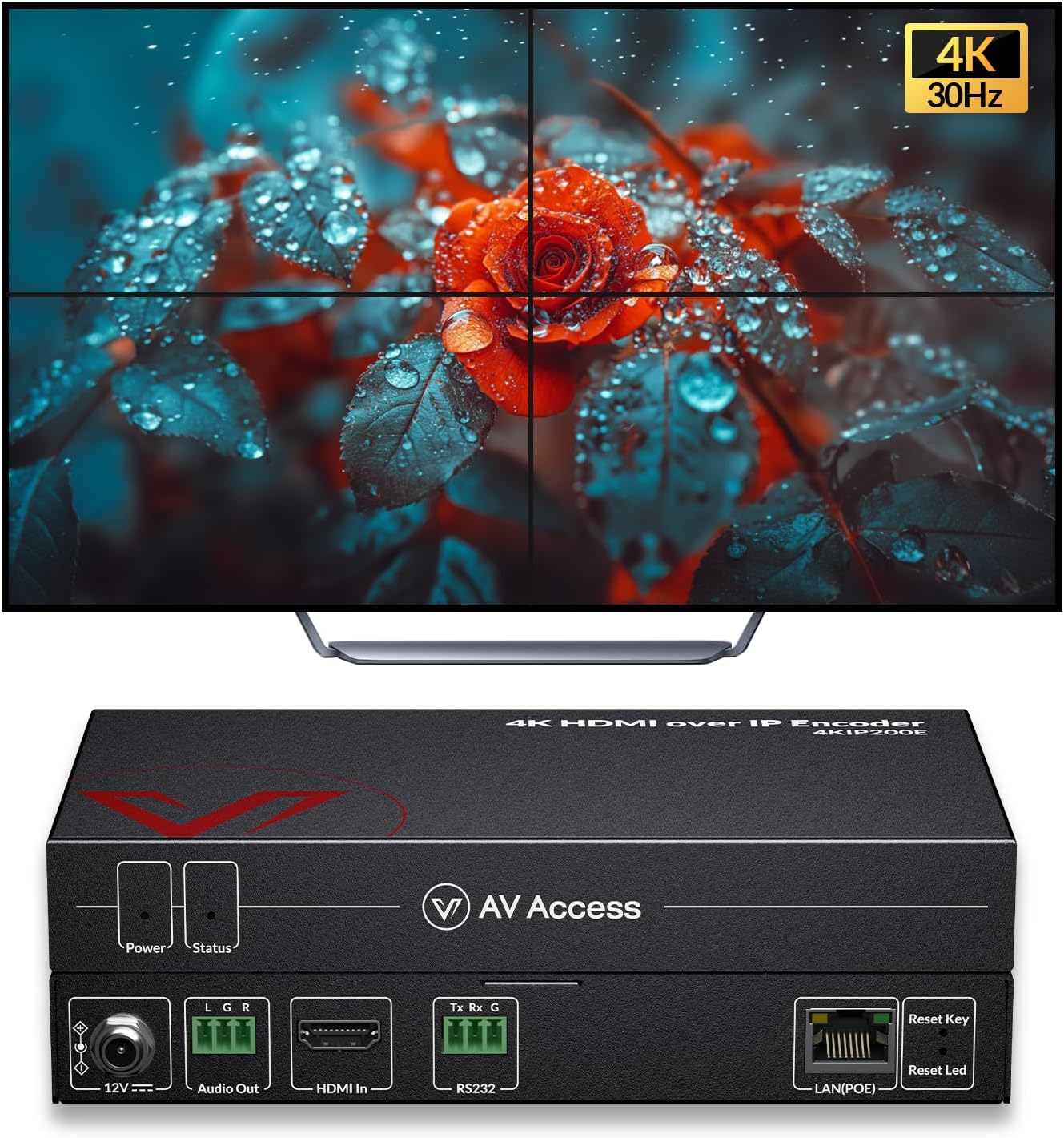 Amazon.com: AV Access 4K HDMI Extender Over TCP/IP, AV Over IP Encoder ...