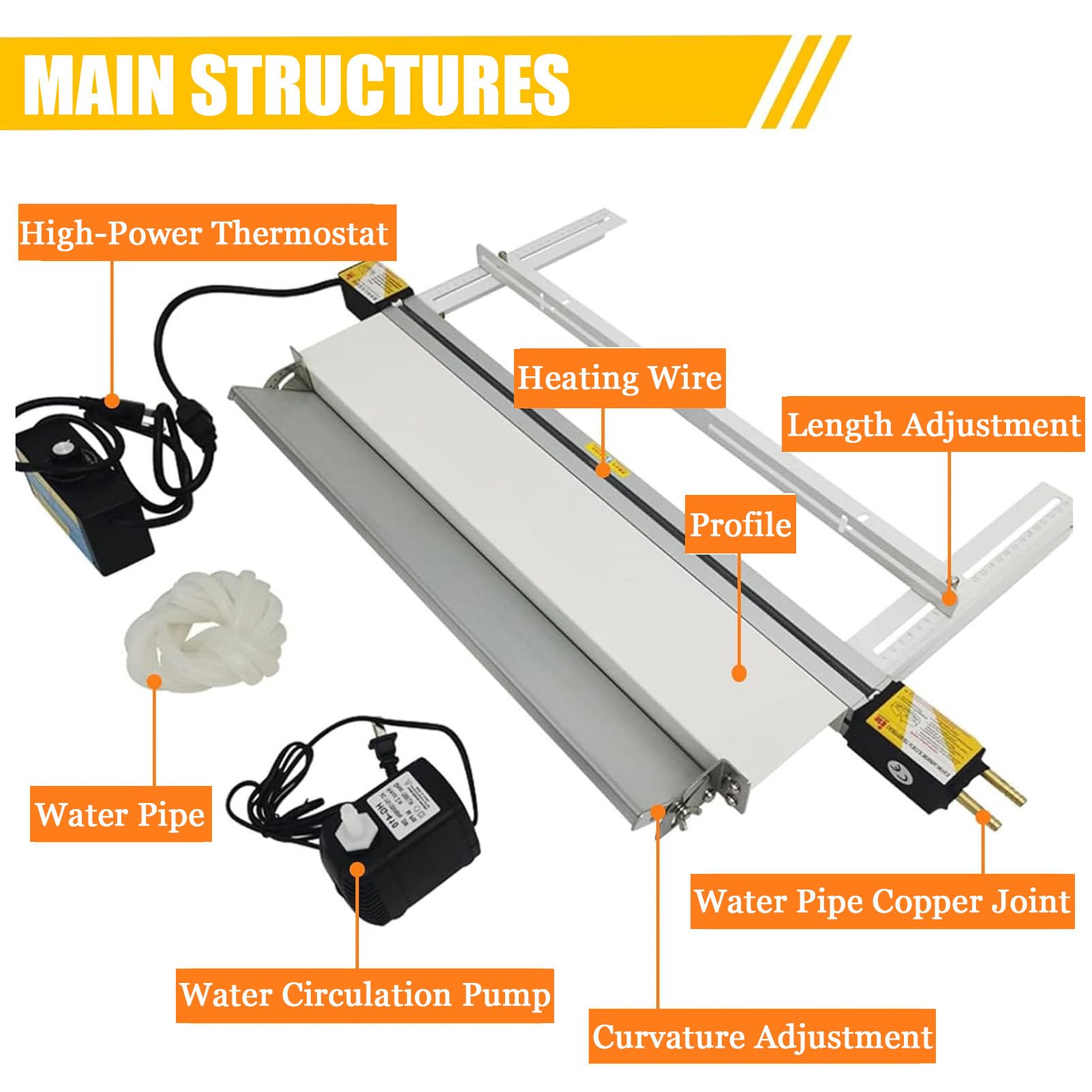 Acrylic Plastic Bending Machine US STOCK 27in Upgraded Acrylic Plastic ...