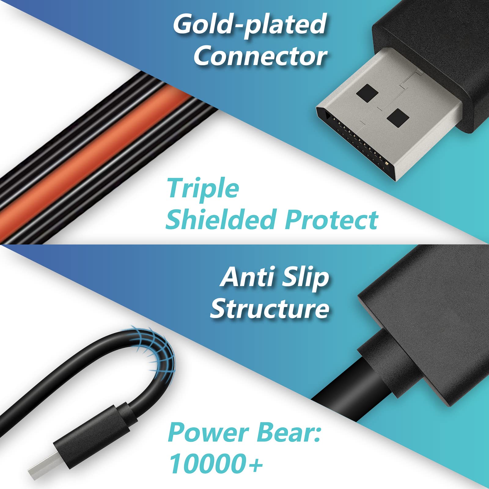 Snapklik.com : 4K DisplayPort Cable, 6 FT DP To DP Cable 1.2, High ...