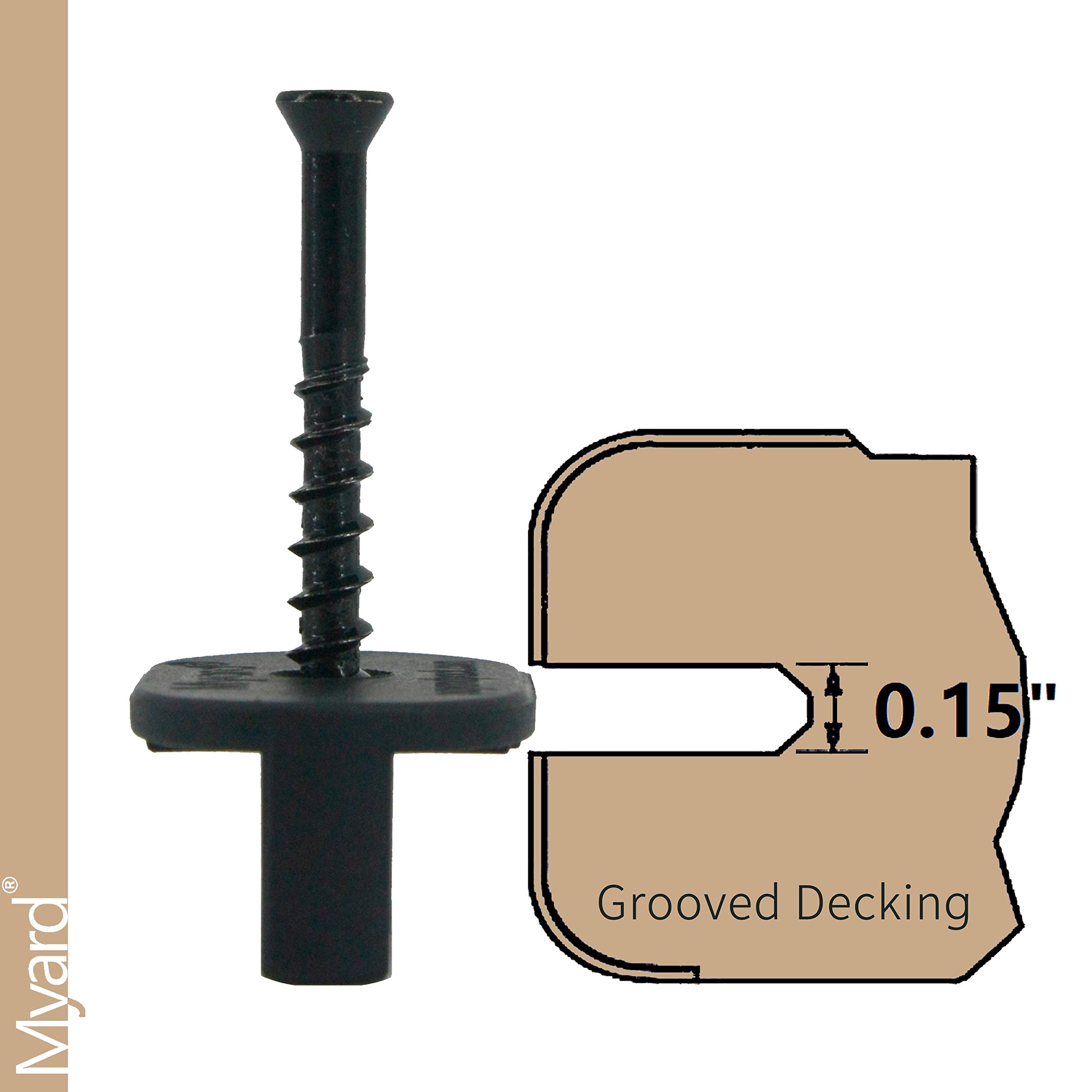 Snapklik.com : Myard Universal Hidden Deck Fastener Clips For Grooved ...