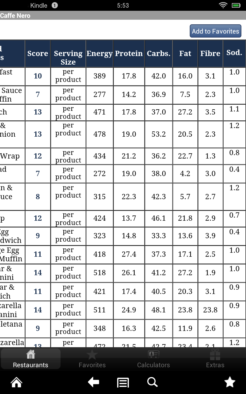 UK Fast Food Nutrition : Calories , Carbs Checker Plus BMI Calculator ...