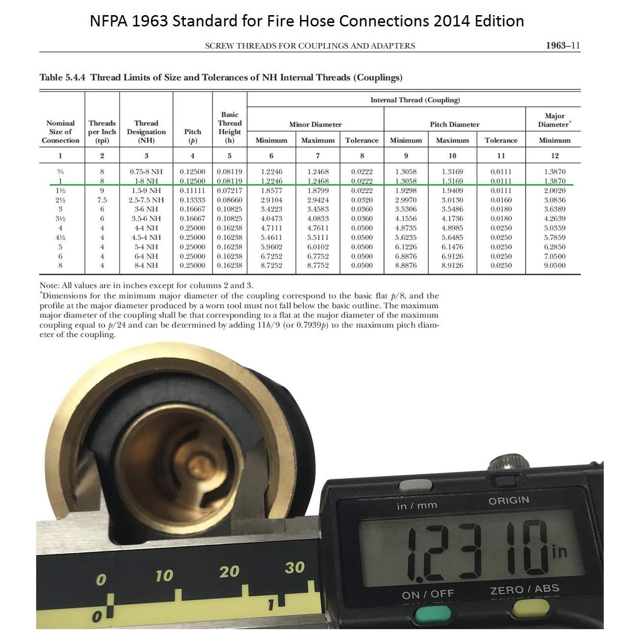 Snapklik.com : 1" NH/NST Fire Hose Nozzle 100 Psi 36 Gpm Brass Fire ...