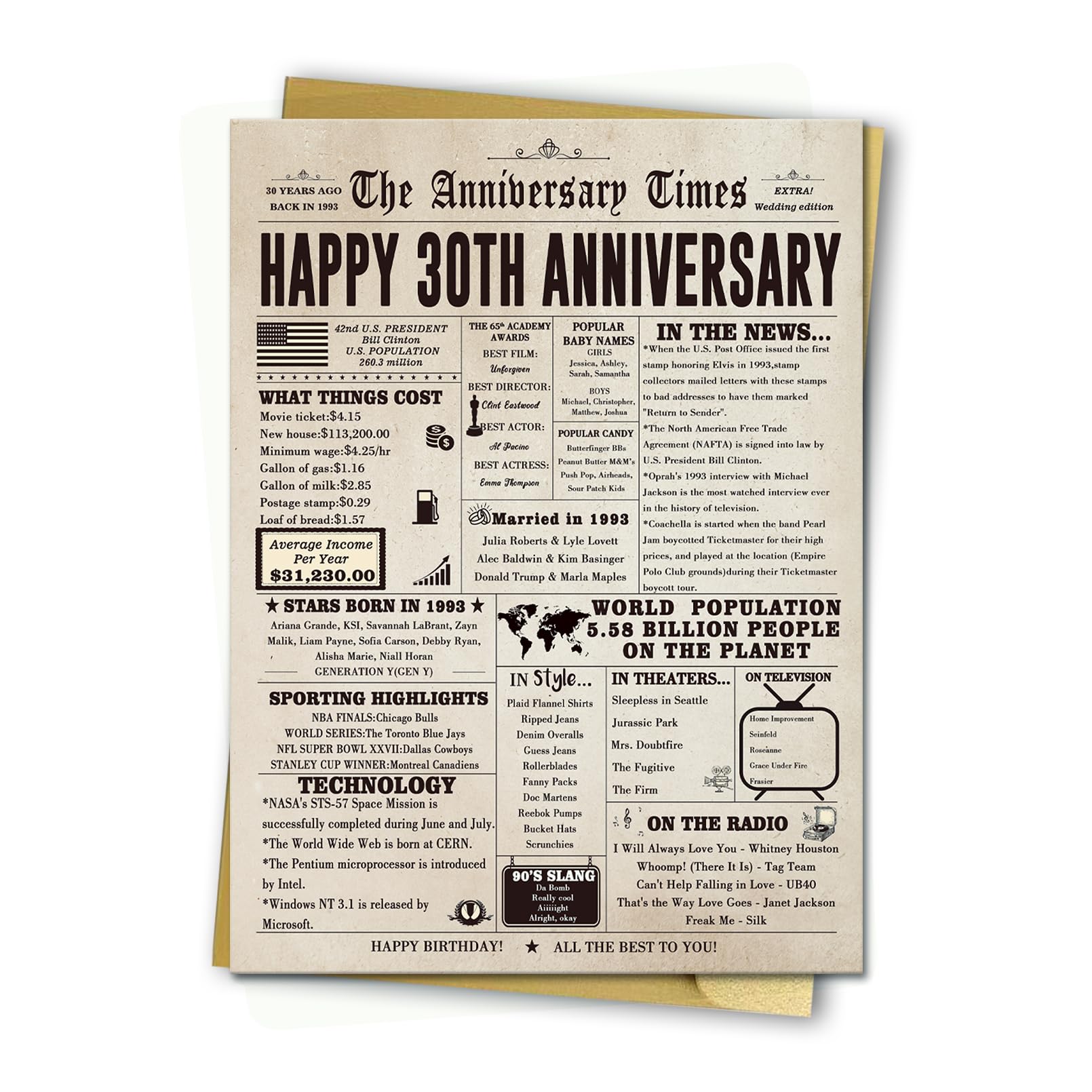Vintage Happy 30th Anniversary Card
