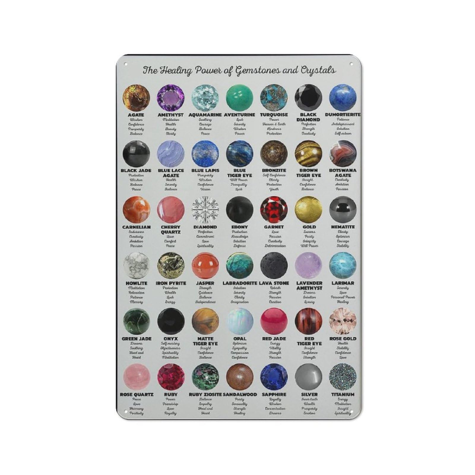Amazon.com: knowledge Poster The Healing Power of Gemstones and ...
