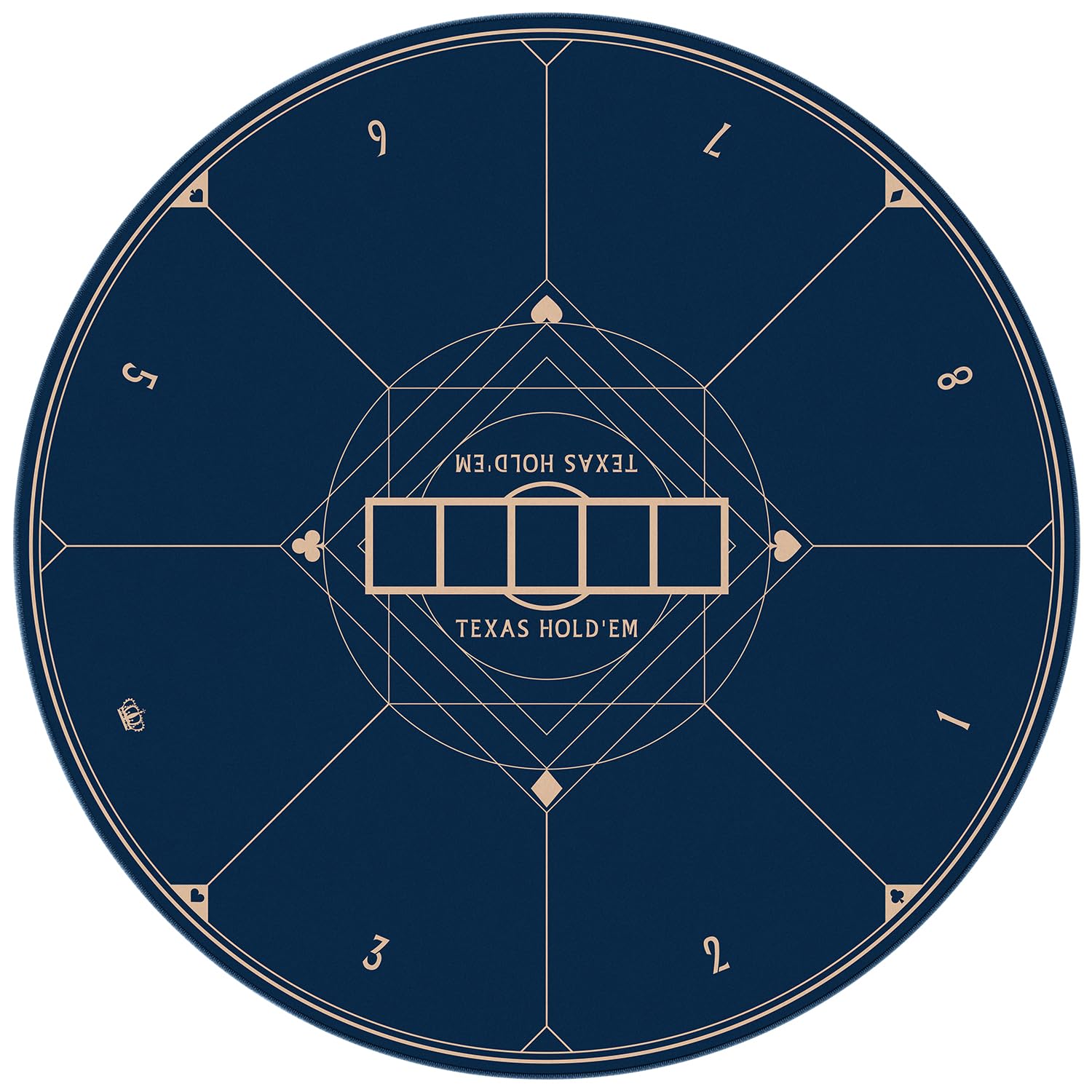 Amazon.com: YUZPKRSI 47 Inch Round Poker Mat, Neoprene & Rubber, Texas ...