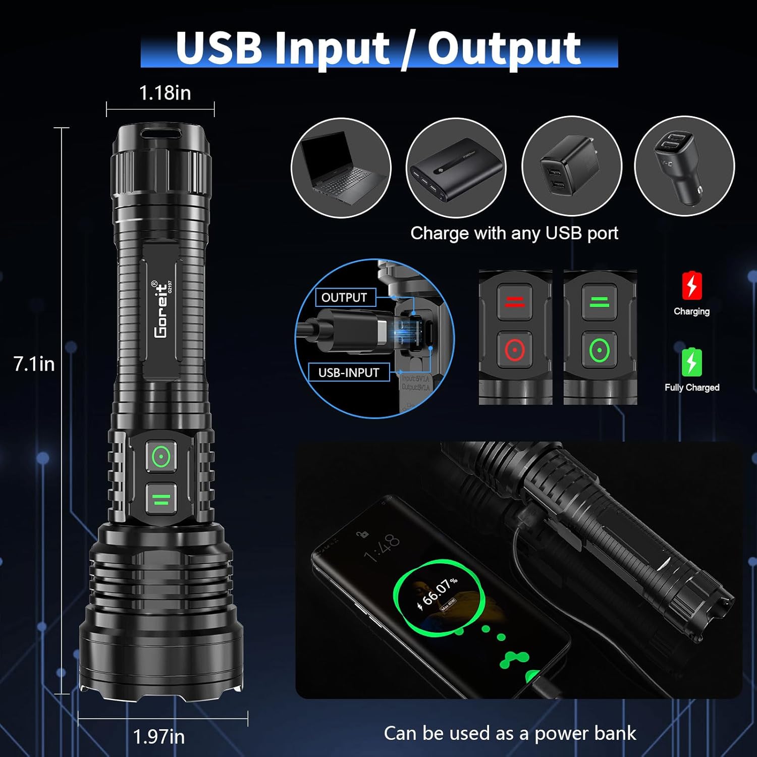 Goreit Linternas recargables de alto lúmenes, 980000 lúmenes XHM77.2 ...