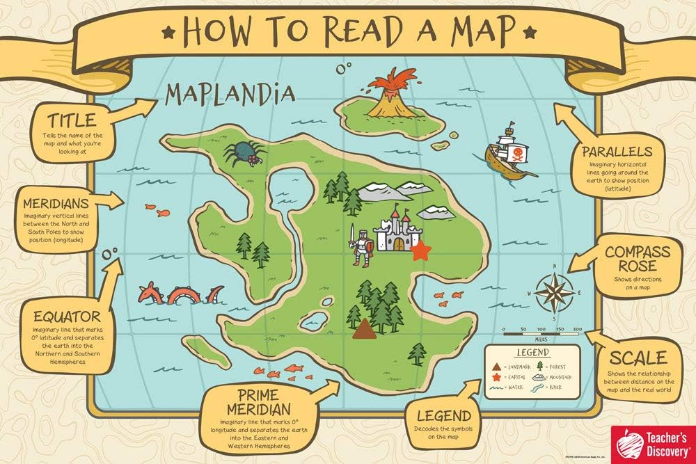 Amazon.com : How to Read a Map Chart : Office Products