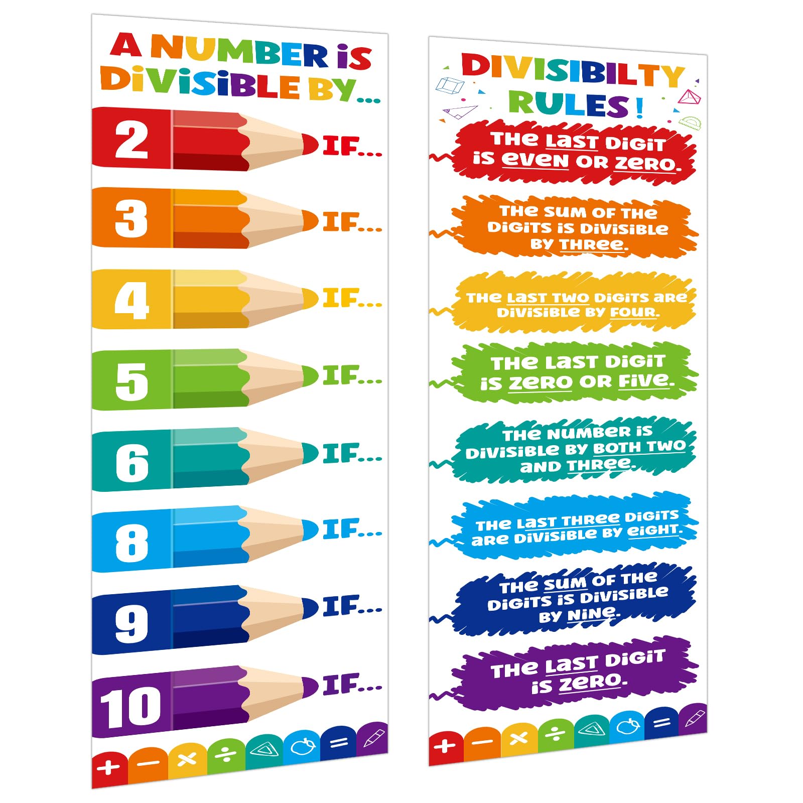 Middle School Math Classroom Decorations