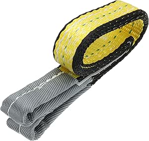 Amazon.com: PATIKIL Lift Strap 1" x2', 2-Ply Polyester Tie Down Web ...