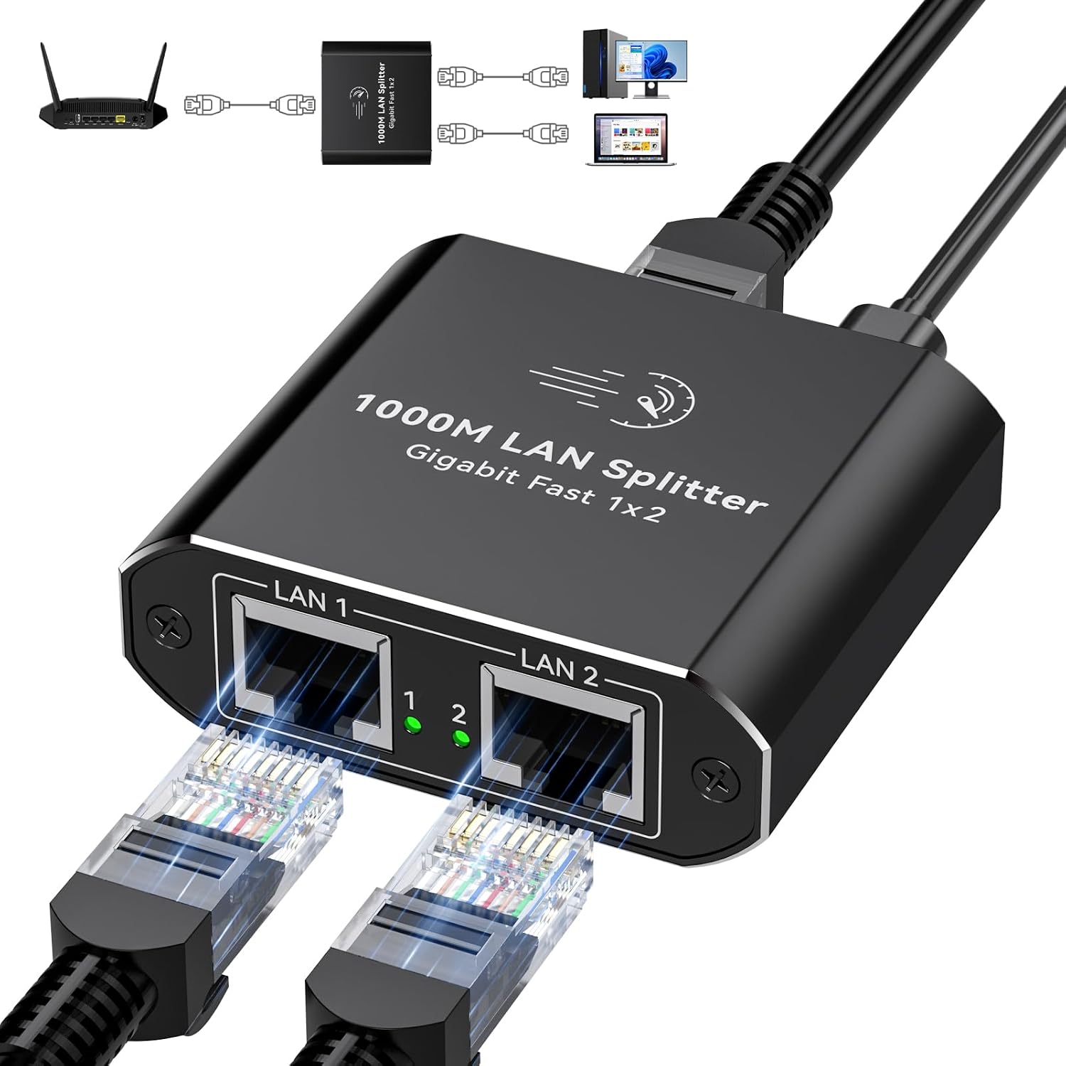 Amazon.com: 1000mbps Ethernet Splitter 1 to 2 High Speed RJ45 Dual ...
