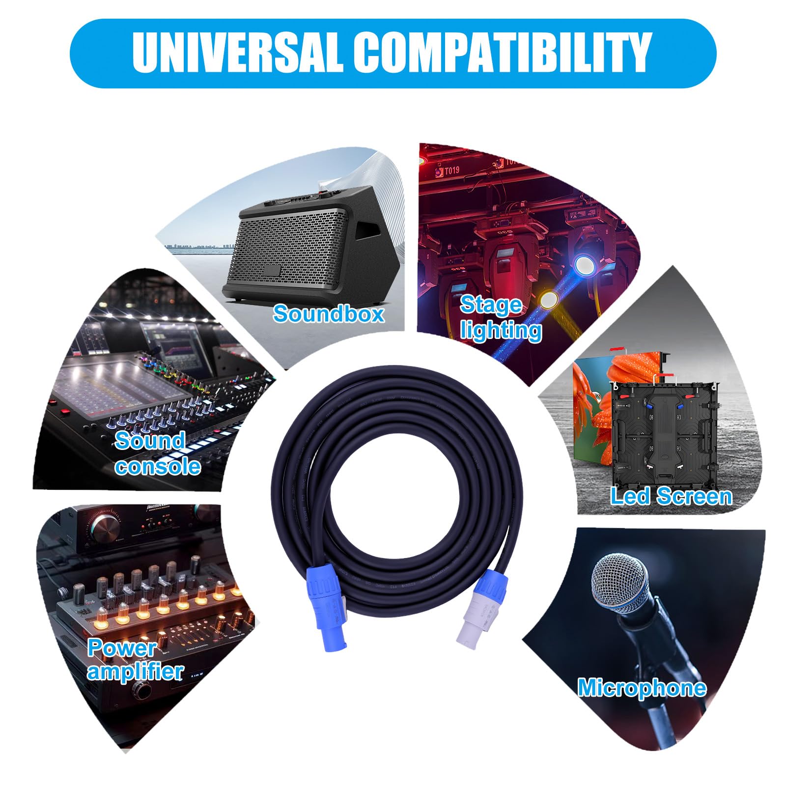 Snapklik.com : BESCOOS Toronce Hand-Built PowerCon Cable AC 14 AWG ...