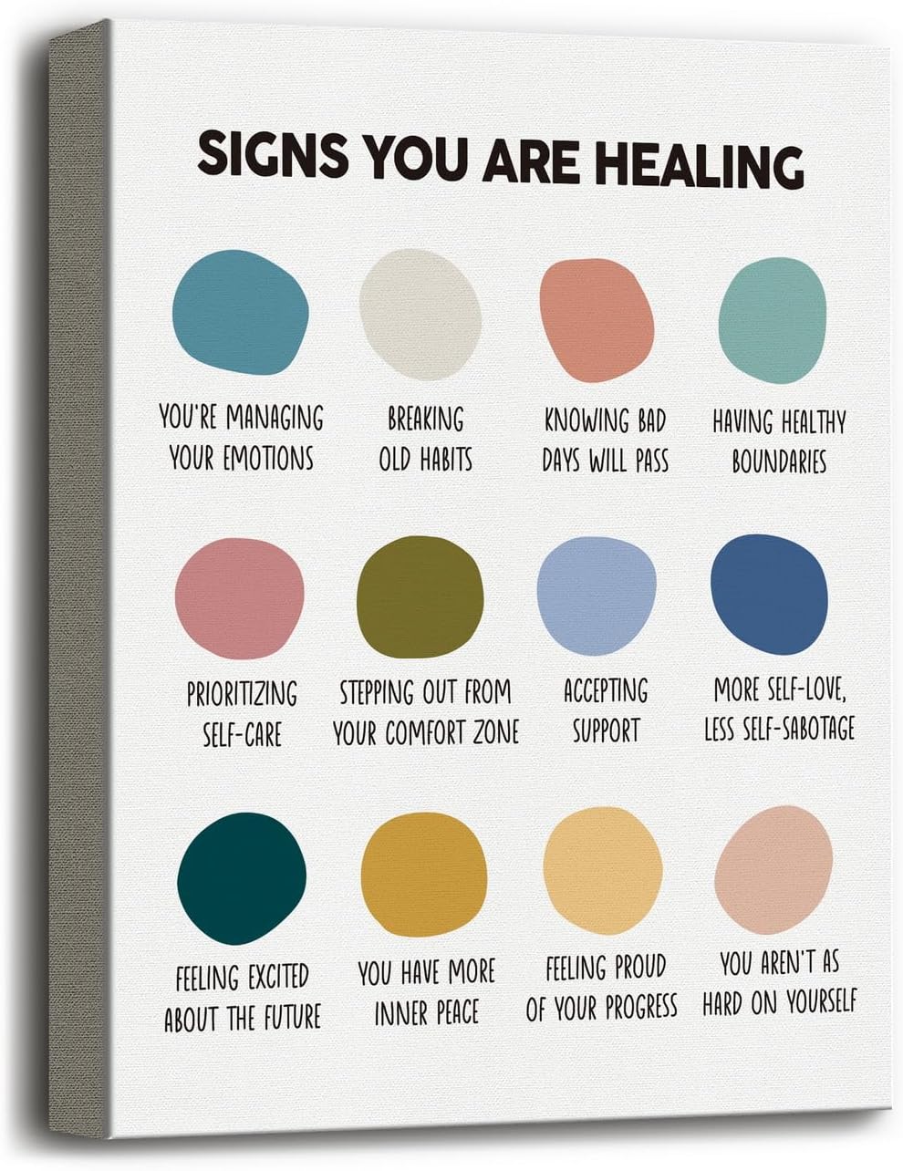 Amazon.com: Mental Health Decor: DBT Wall Art Posters & Signs ...