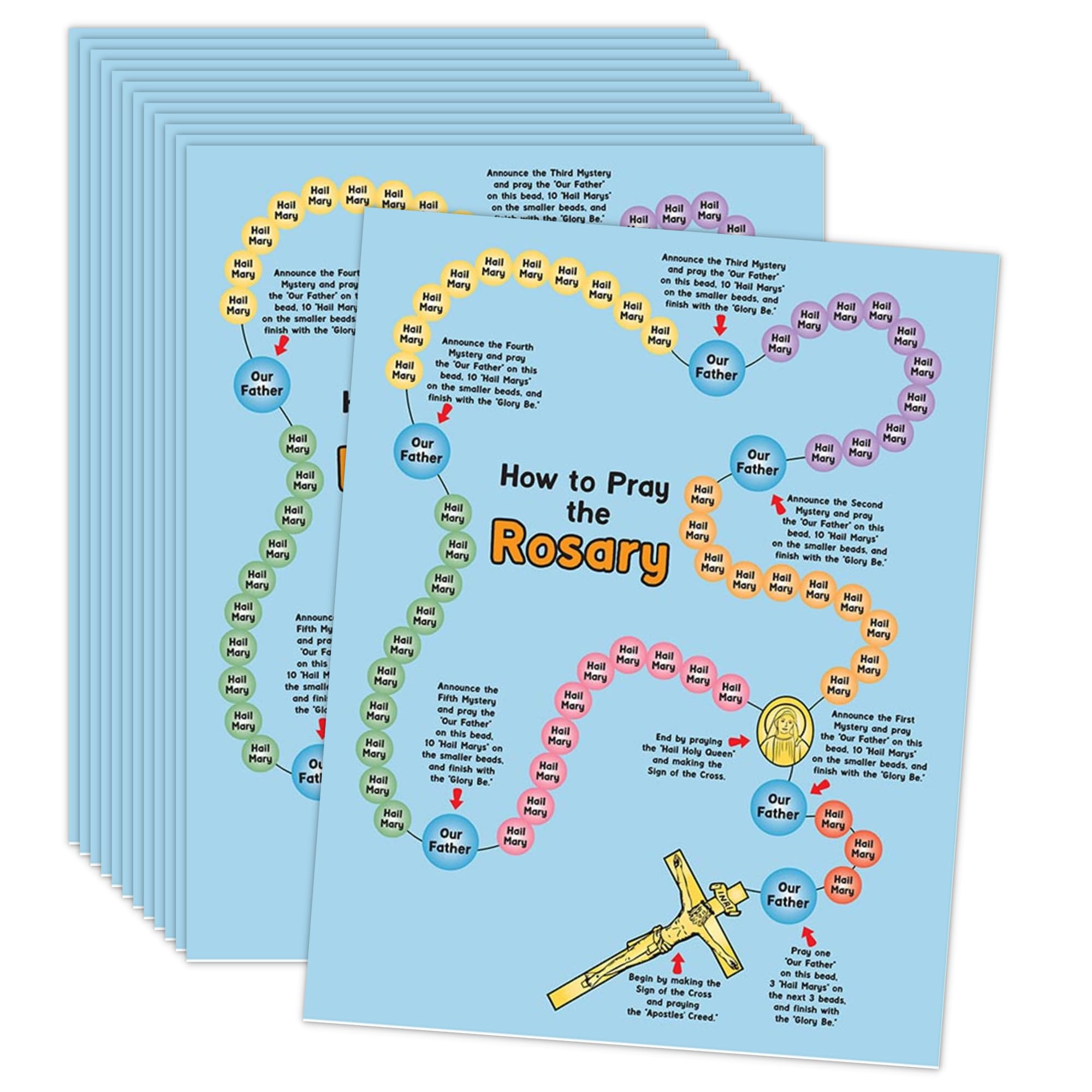 Amazon.com: Needzo How To Pray The Rosary Poster, Sunday School ...