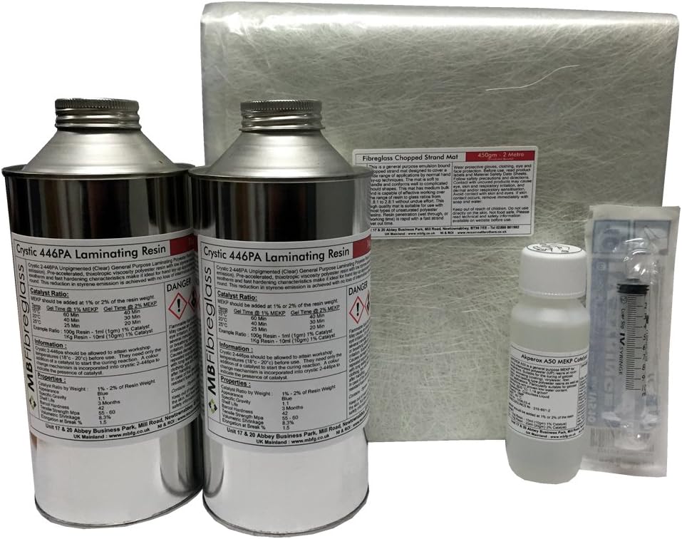 Polycraft 2kg Fibreglass Repair Kit - Professional Resin & Mat Combo ...