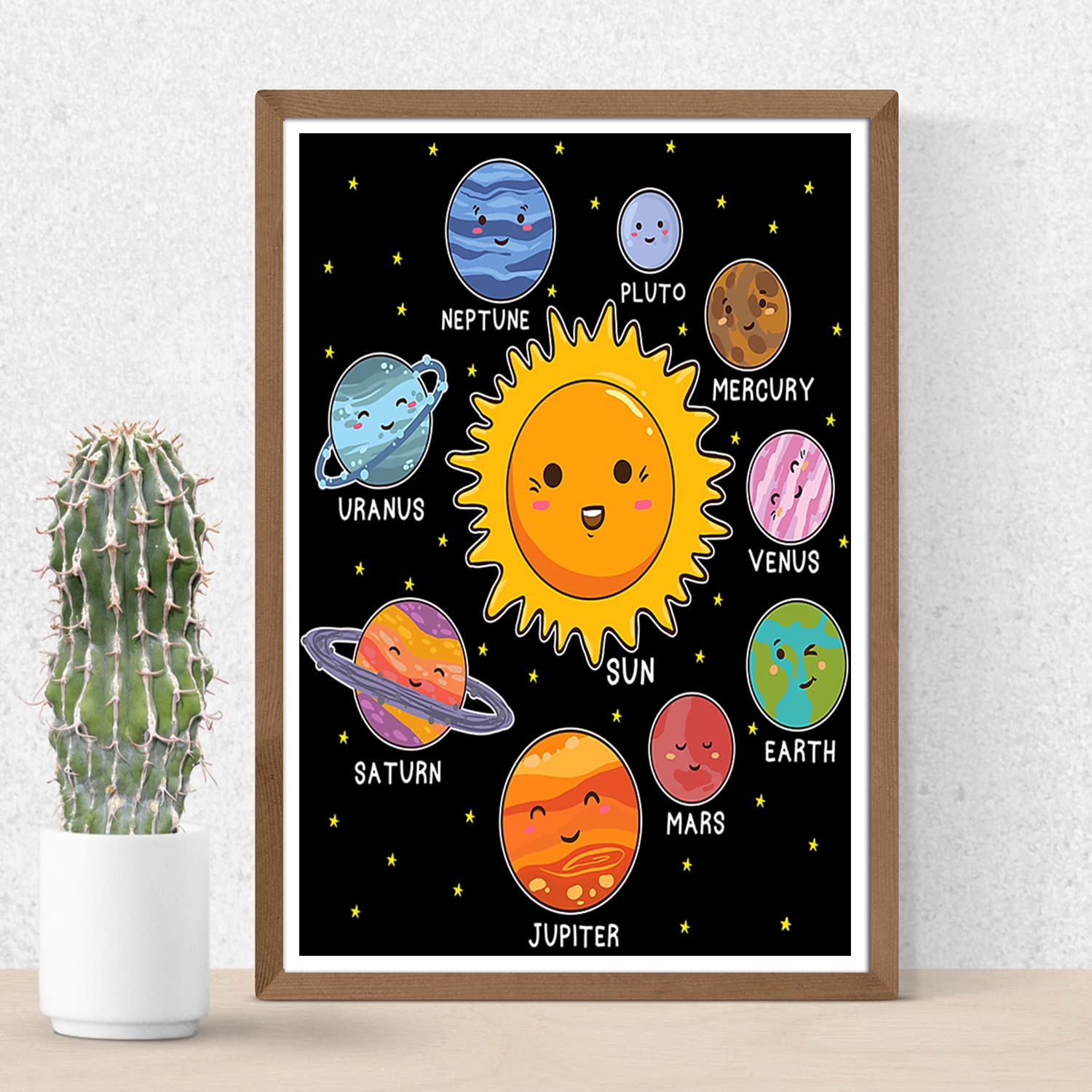 Solar System Poster For School