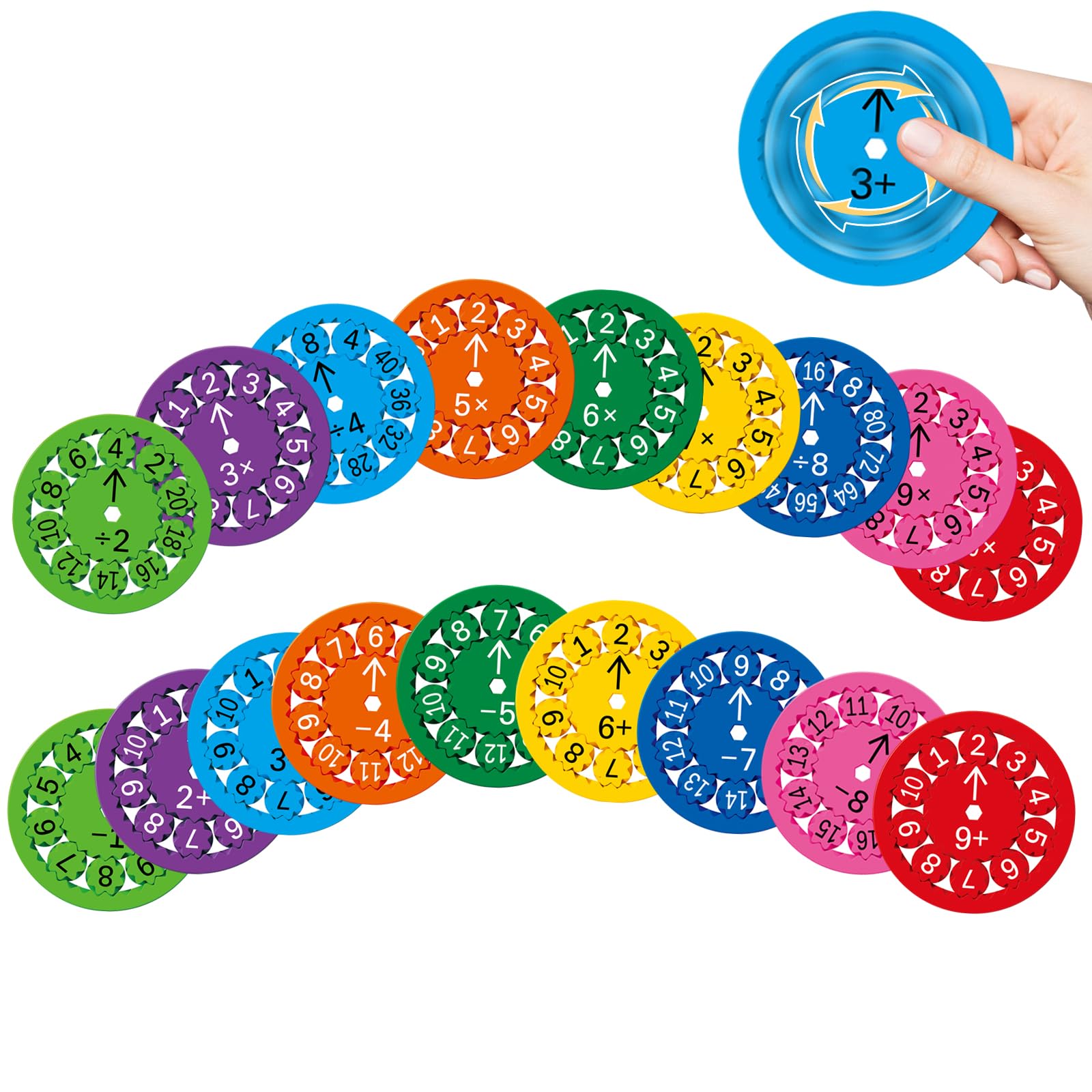 Math Fidget Spinners, Math Fidget Toys, Multiply Multiplication Math ...