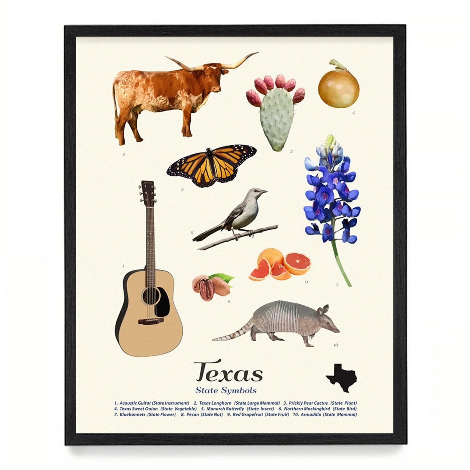Amazon.com: WUNDERKAMMER STUDIO - Texas State Symbols Poster Print ...