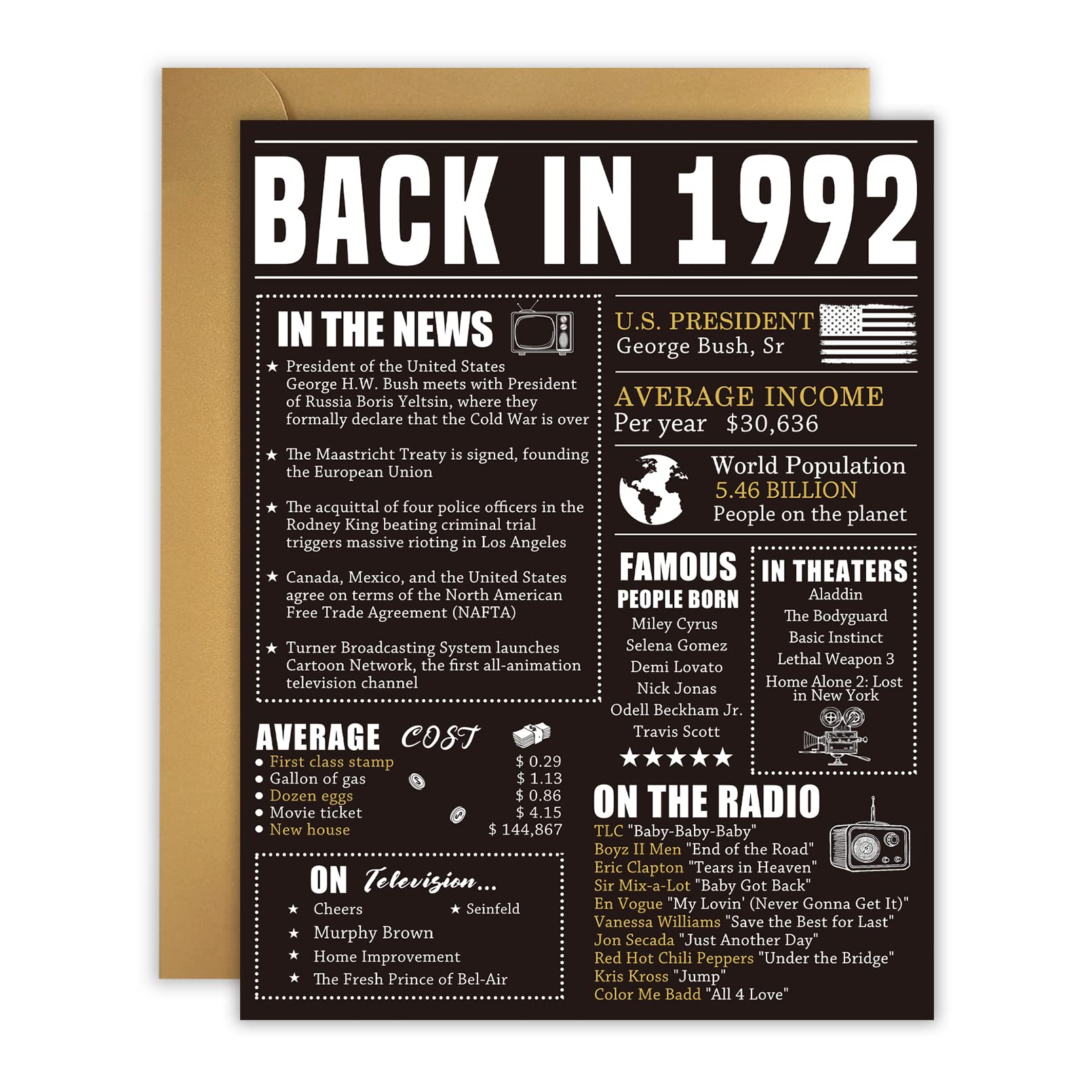 Buy Back in 1992 Card, Big 30th Birthday Card, Jumbo 30th Wedding ...