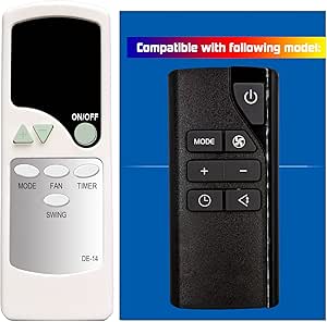 Amazon.com: Replacement Remote Control for Delonghi Portable AC Air ...