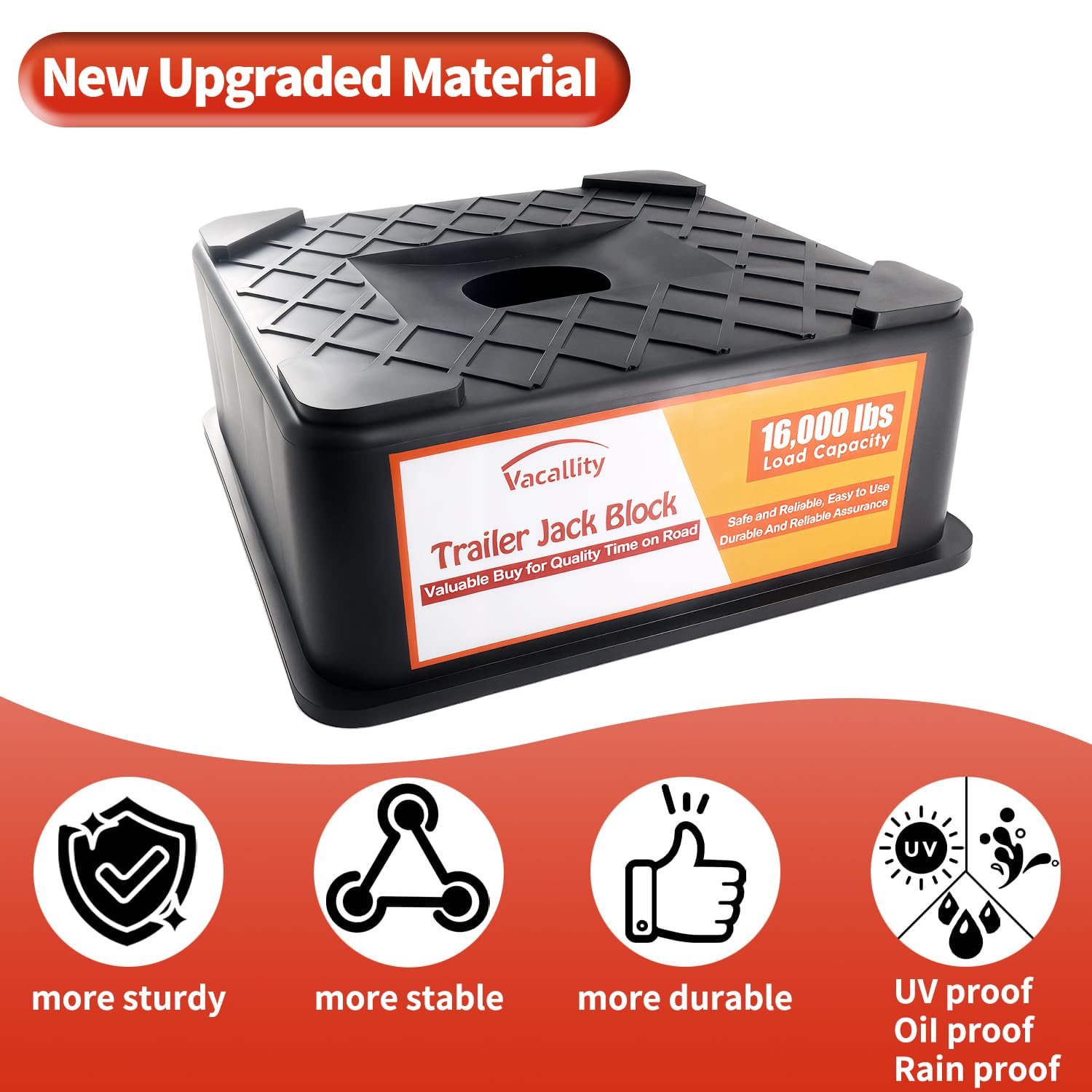 Snapklik.com : RV Trailer Jack Block, Trailer RV Stabilizer Blocks, 1 ...