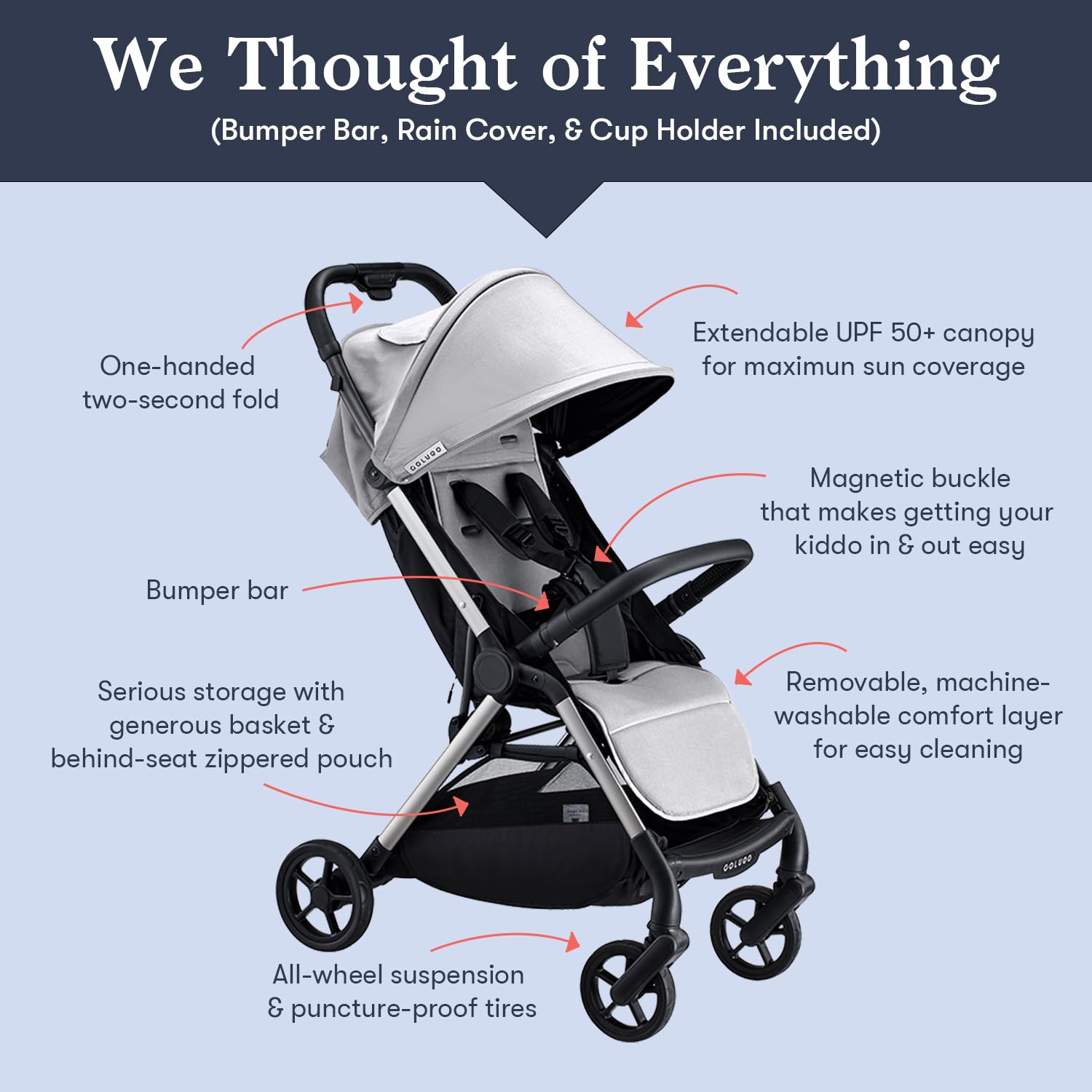 Snapklik.com : Colugo The One Stroller - Lightweight Easy Fold Compact ...