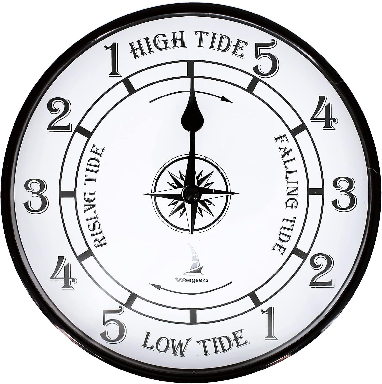 Amazon.com: Alioyoit Wooden Tide Clock Beach Birds East Coast Ocean ...